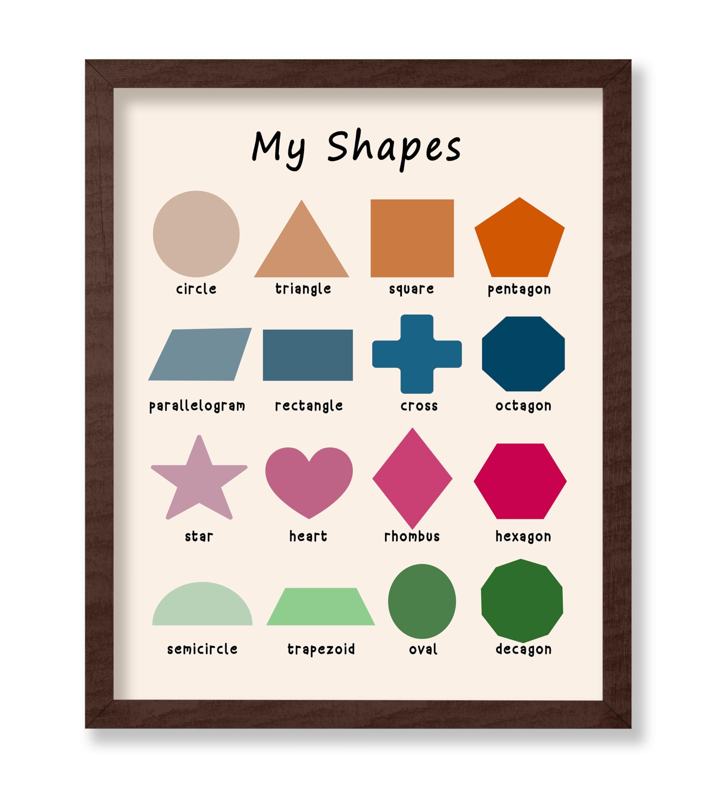 Poster Master My Shapes Poster - Basic Shapes Chart Print - Educational ...
