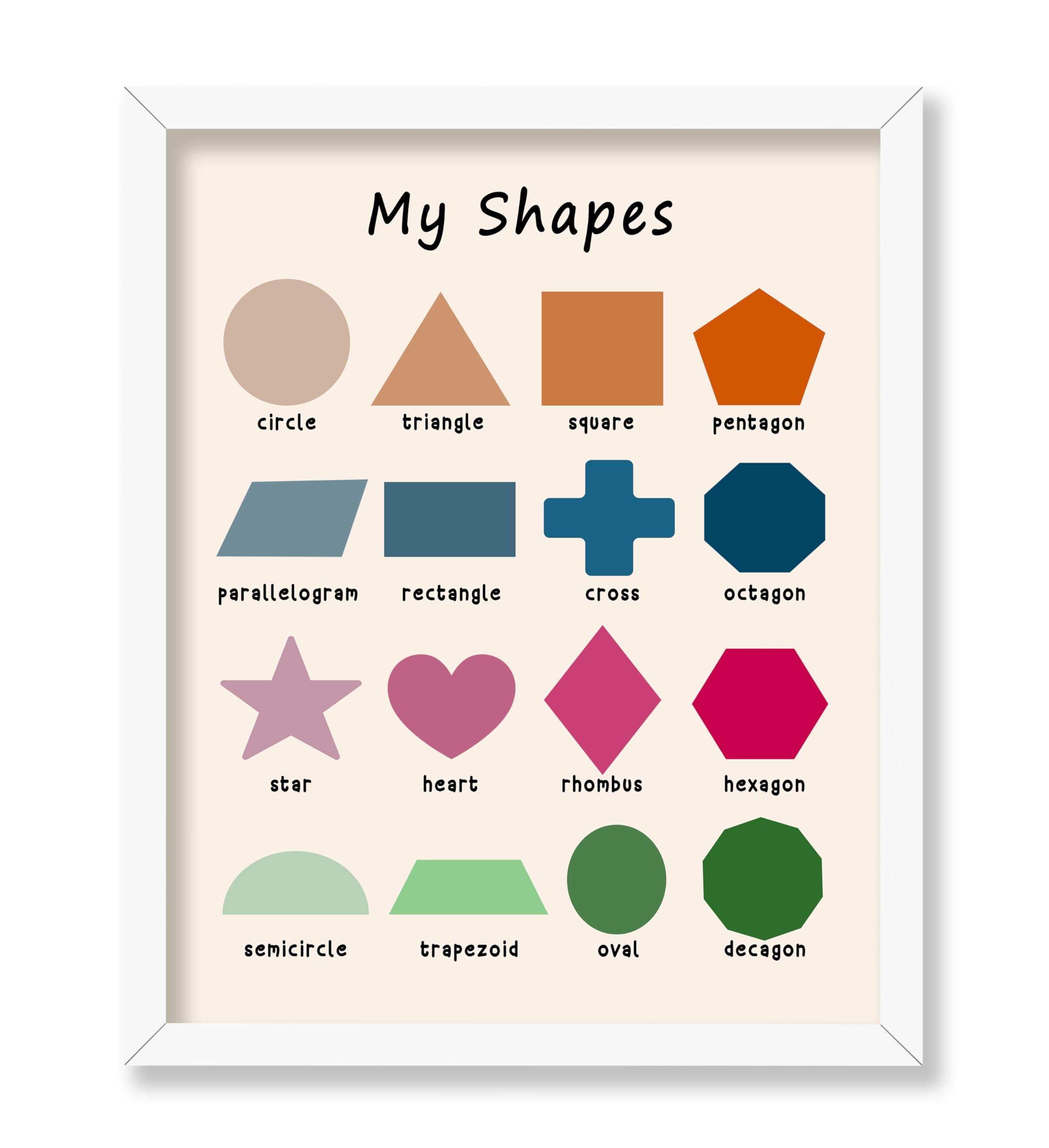 Poster Master My Shapes Poster - Basic Shapes Chart Print - Educational ...