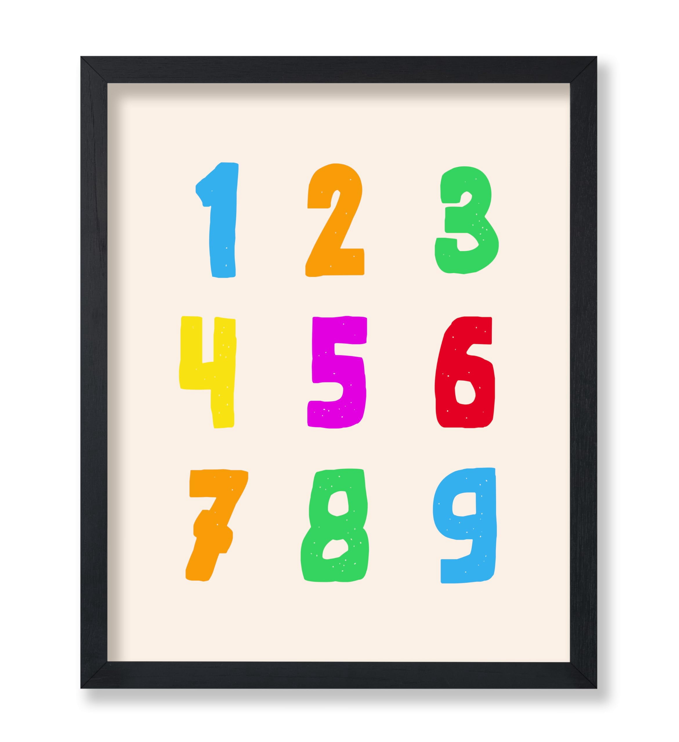Poster Master Numbers Poster - Educational Print - Learning Materials ...
