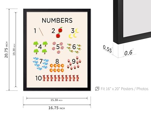 Poster Master Numbers Poster - Math Print - Learning Materials Art ...