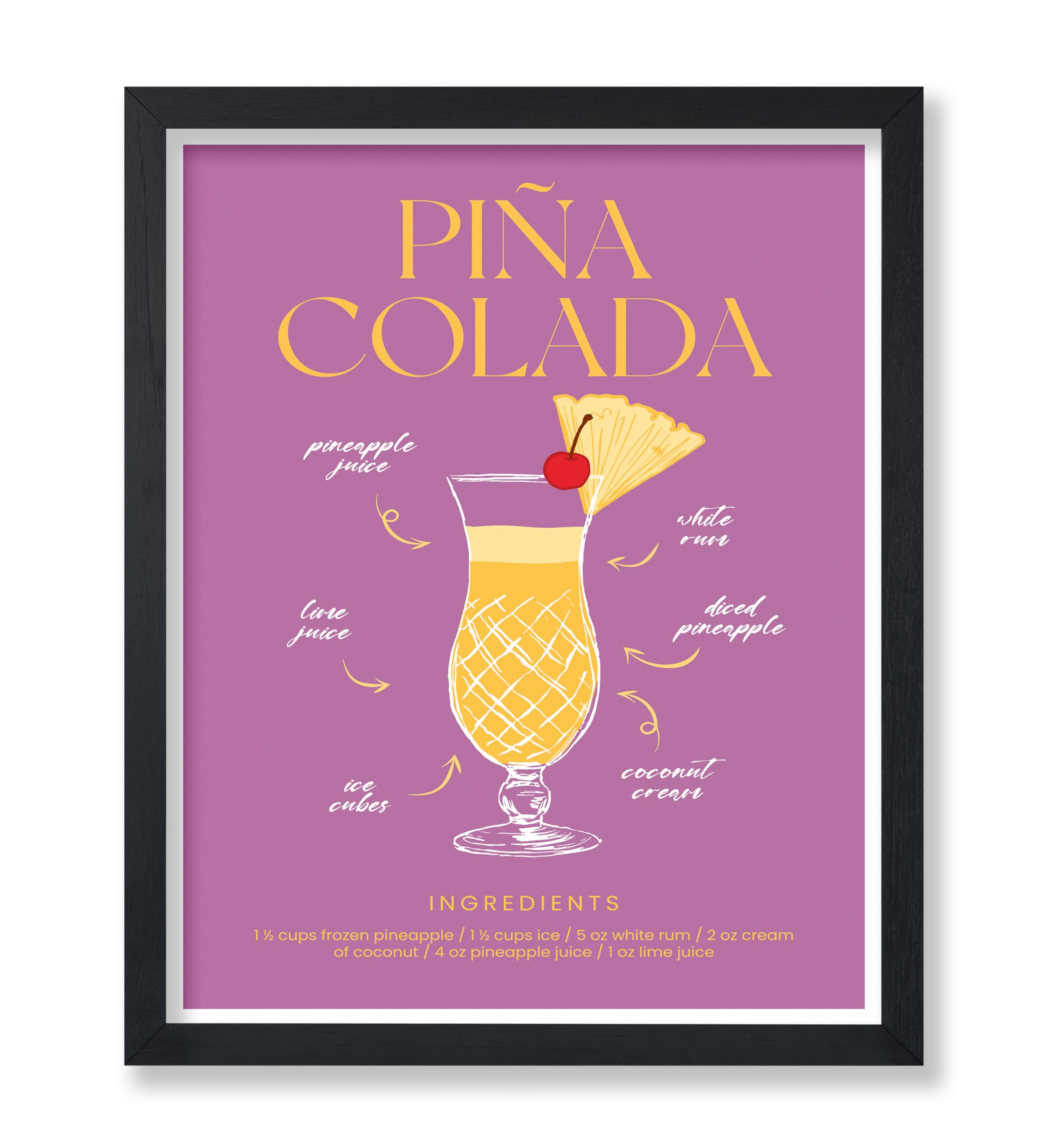 Poster Master Piña Colada Recipe Poster - Retro Cocktail Print - Piña ...