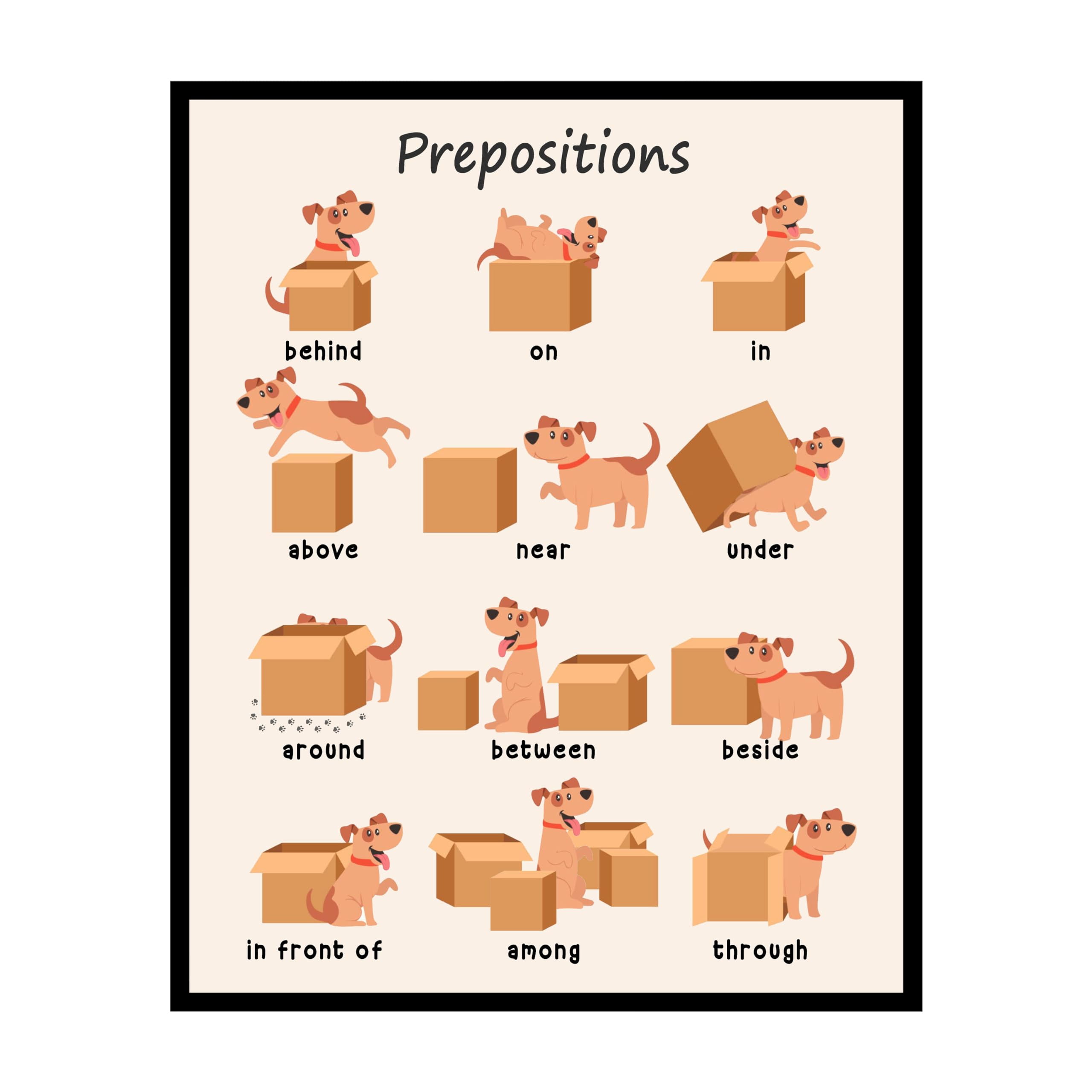 Poster Master Prepositions Poster - Educational Print - Learning ...