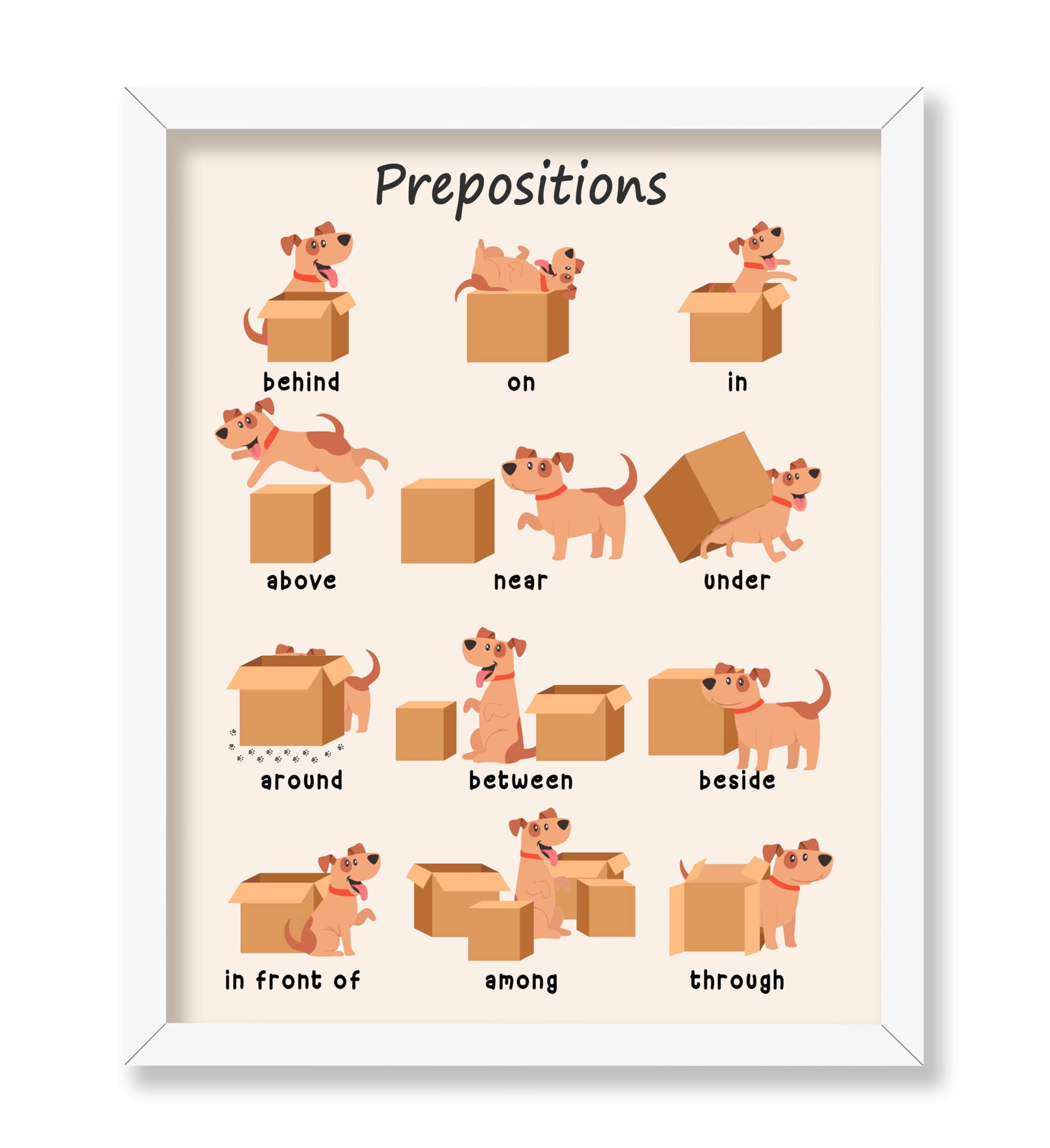 Poster Master Prepositions Poster - Educational Print - Learning ...