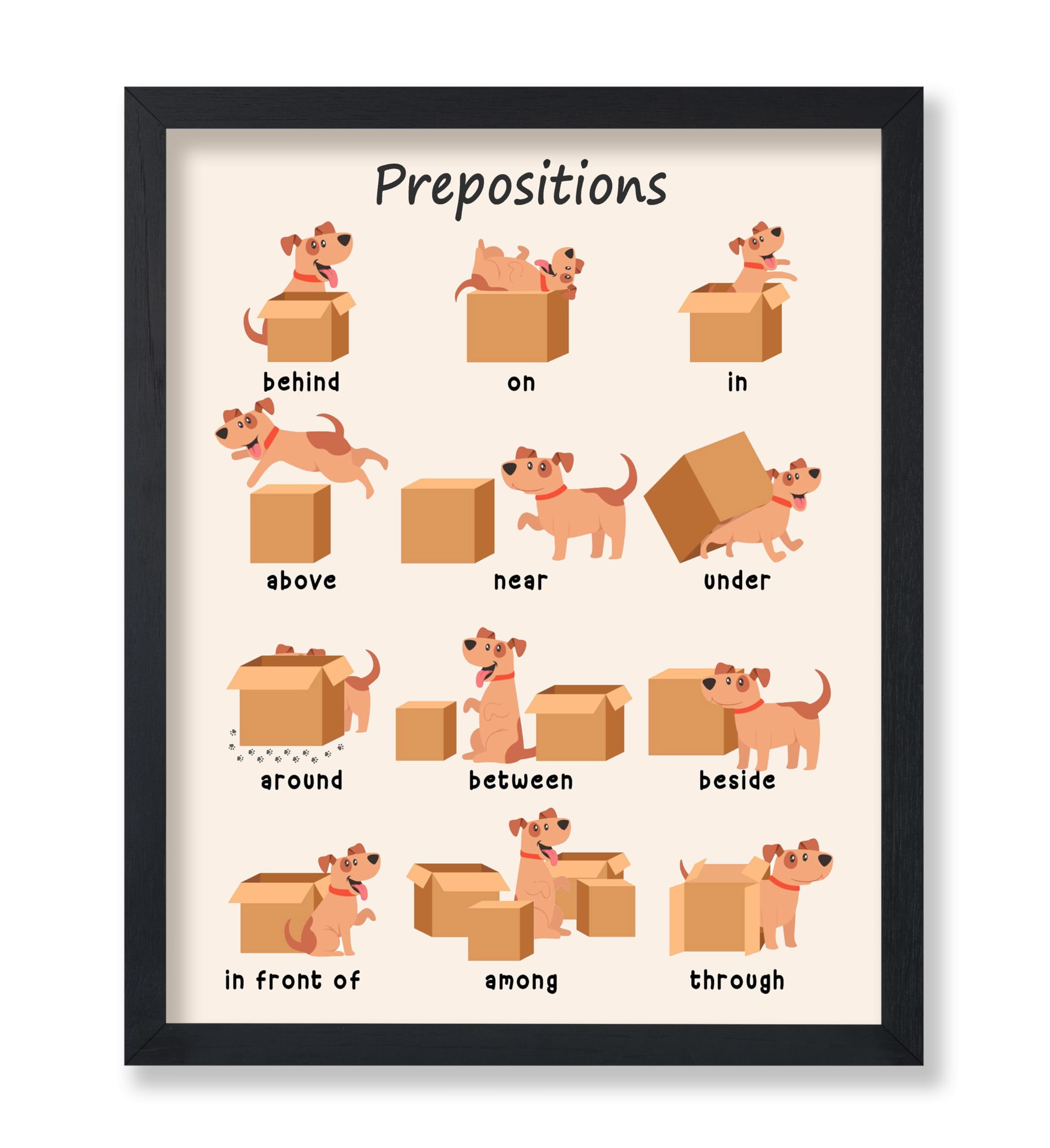 Poster Master Prepositions Poster - Educational Print - Learning Materials Art - Cat & Box Art ...