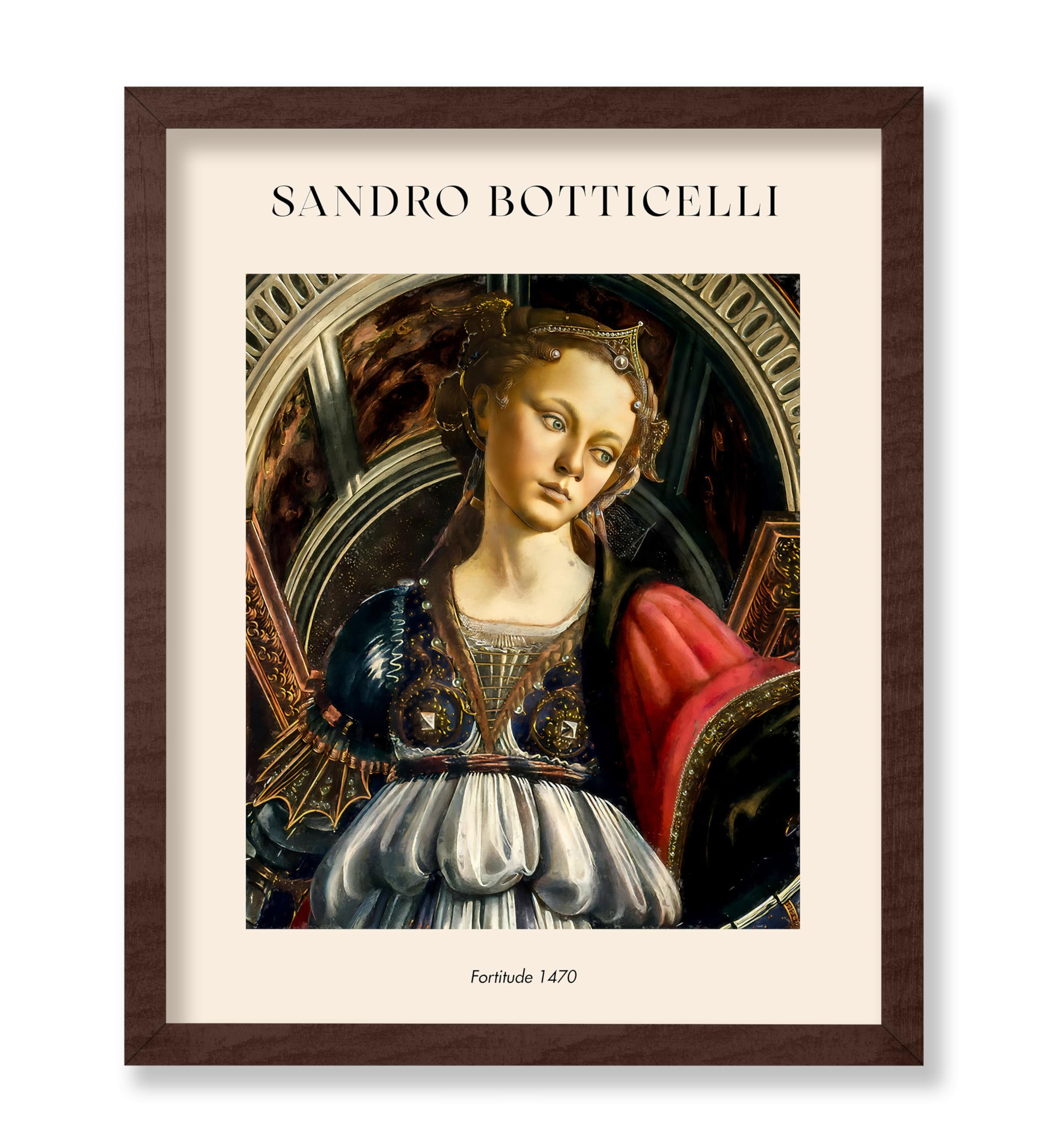 Poster Master Sandro Botticelli Poster - The Birth Of Venus Print - Mythology Art - Italian Art ...