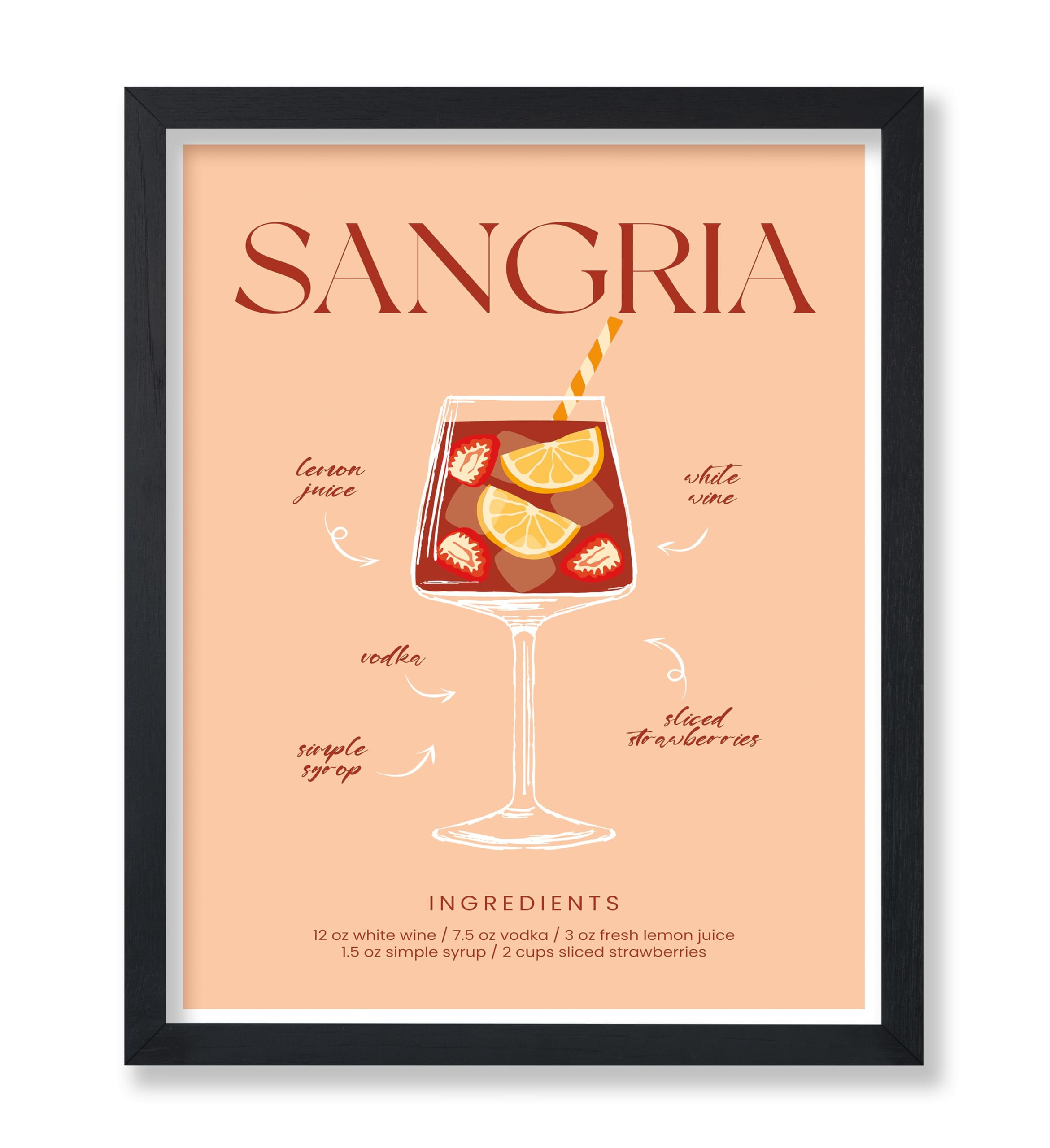 Poster Master Sangria Recipe Poster - Retro Cocktail Print - Sangria ...