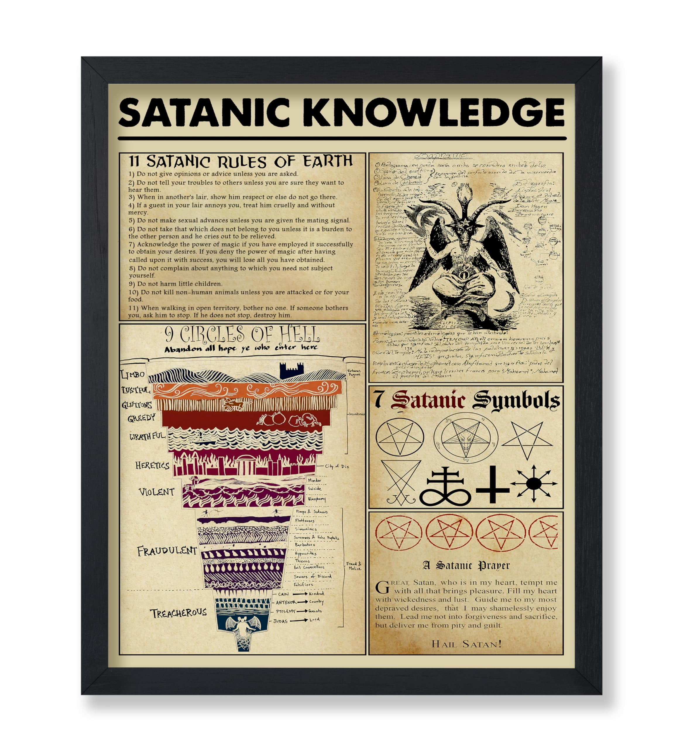 Poster Master Satanic Knowledge Poster - Infographic Print - Satanic ...