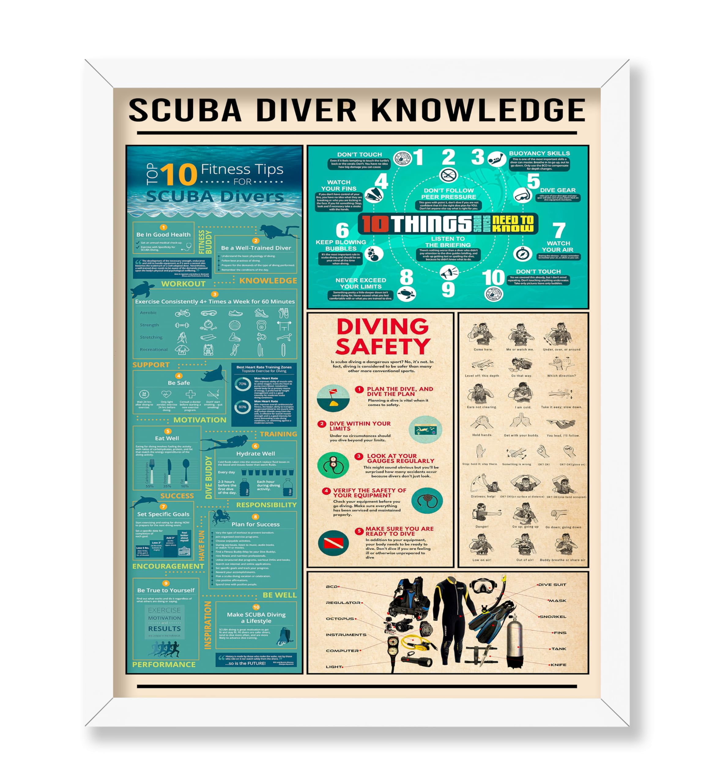 Poster Master Scuba Diver Knowledge Poster - Diving Safety Print ...