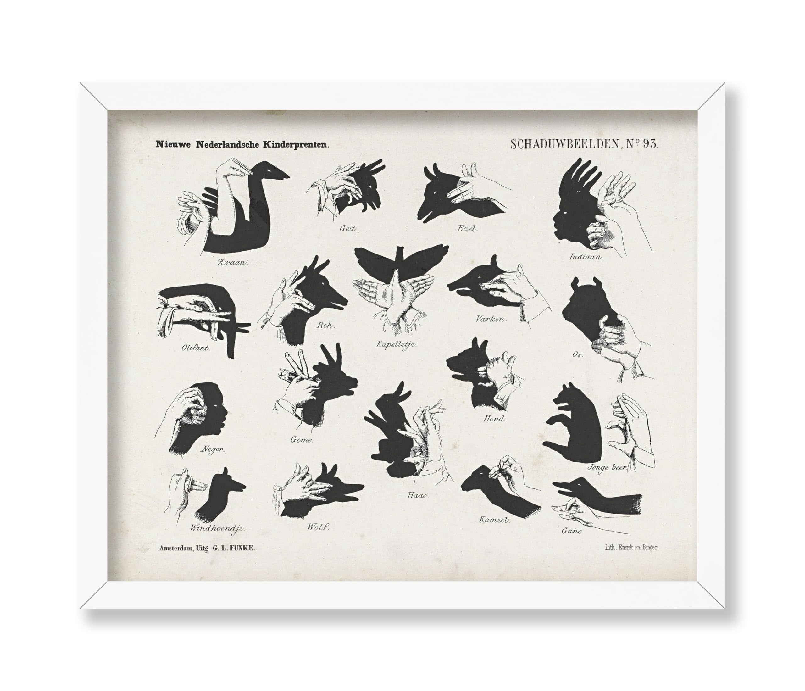 Poster Master Shadow Hands Poster - Retro Hand Shadow Puppets Print ...