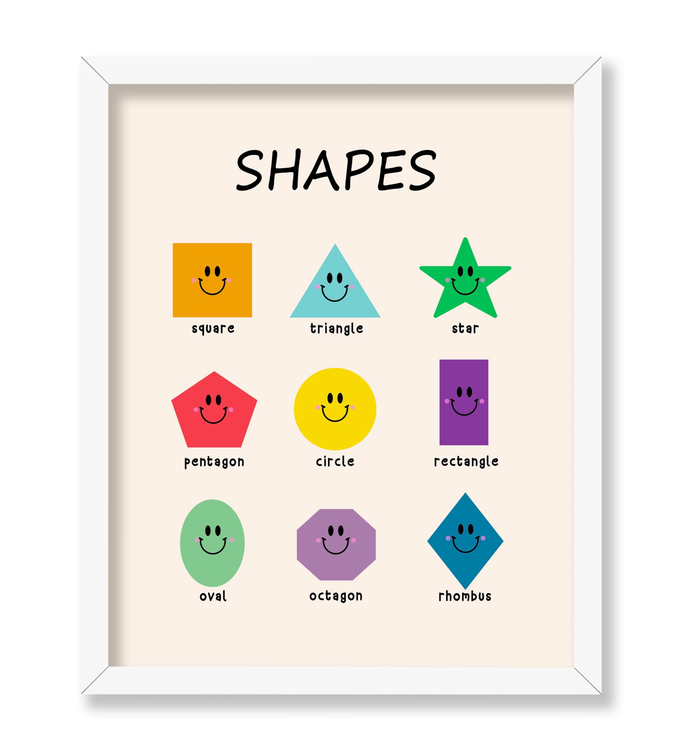 Poster Master Shapes Poster - Basic Geometric Shapes Print - Learning ...