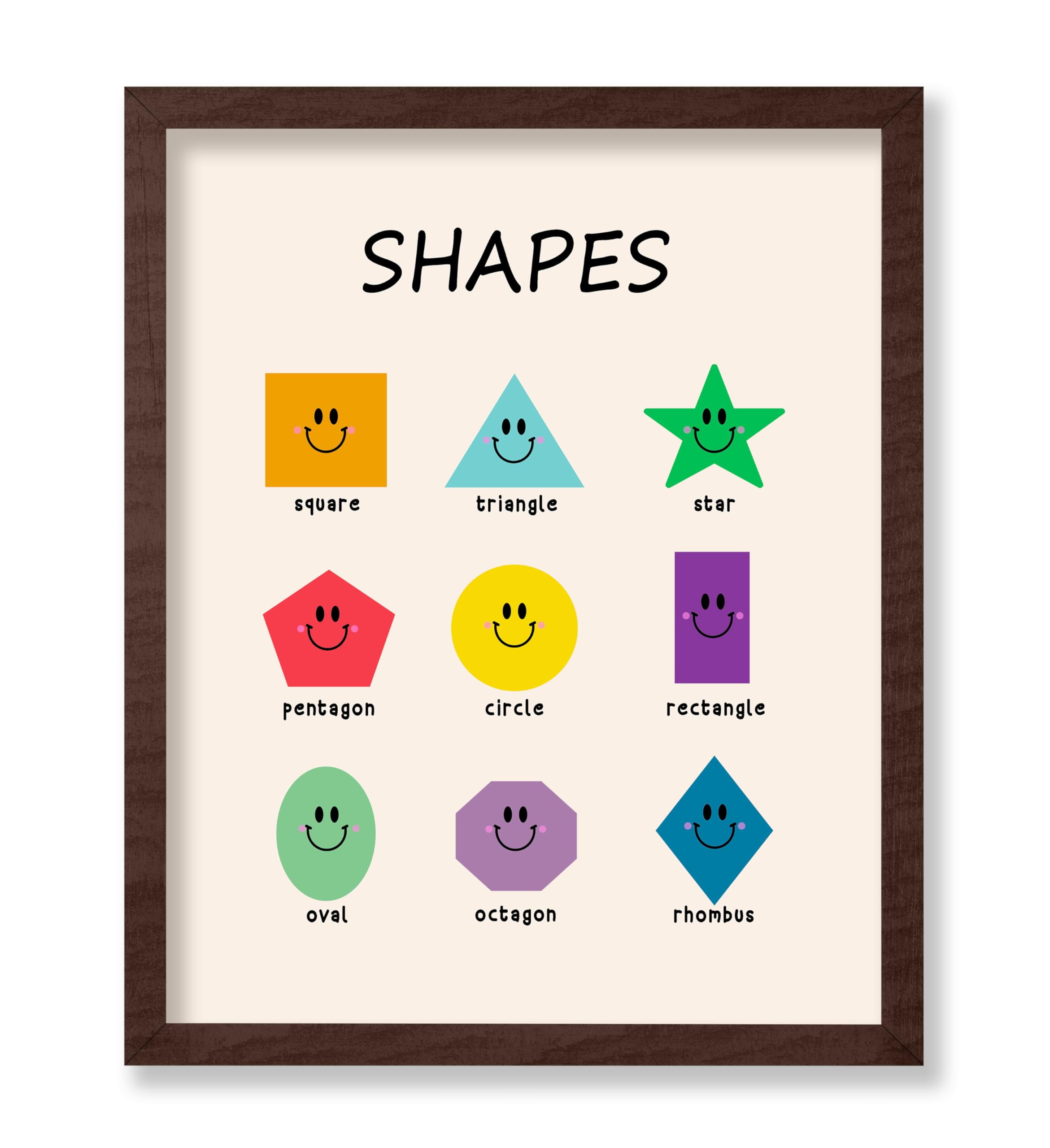 Poster Master Shapes Poster - Basic Geometric Shapes Print - Learning ...