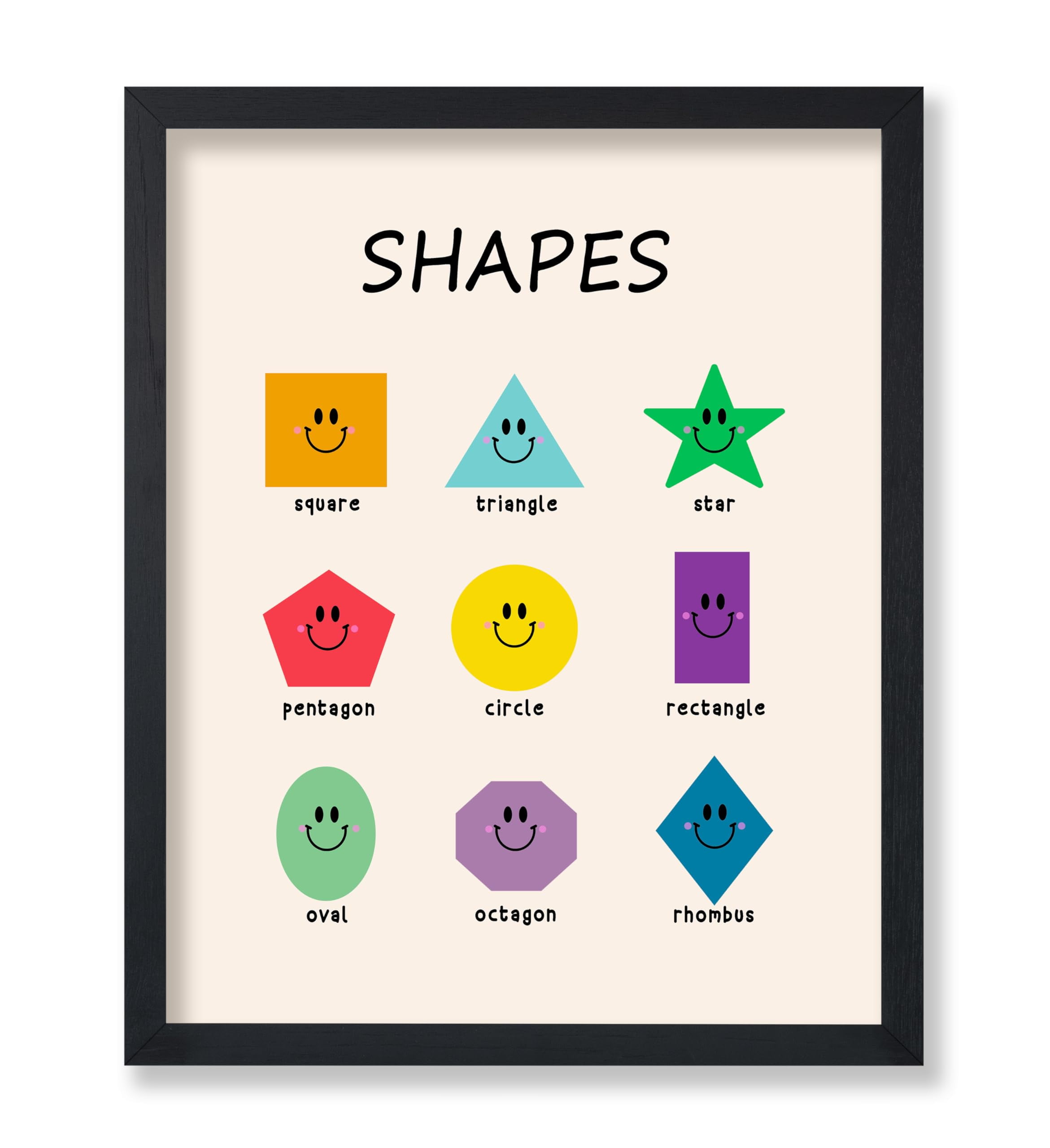 Poster Master Shapes Poster - Basic Geometric Shapes Print - Learning ...