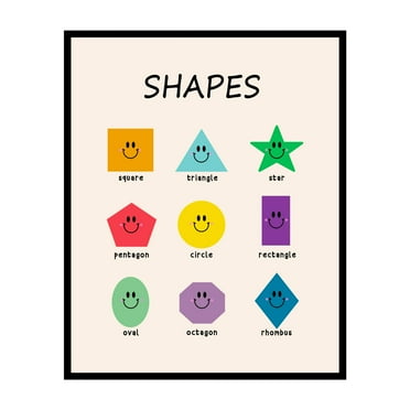 Sproutbrite Classroom Banner/Posters for Decorations - Learning Zone ...