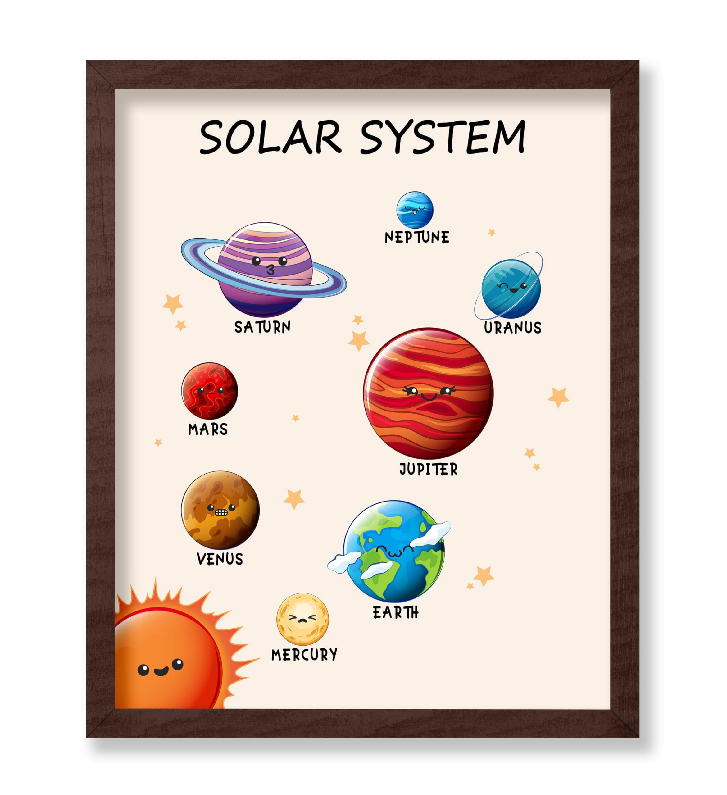 Poster Master Solar System Poster - Planets Print - Learning Materials ...