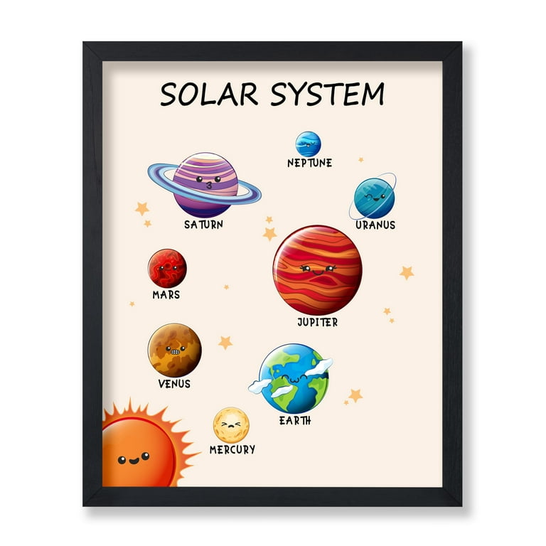 School Posters Of Solar System Personalised Solar System For Kids,