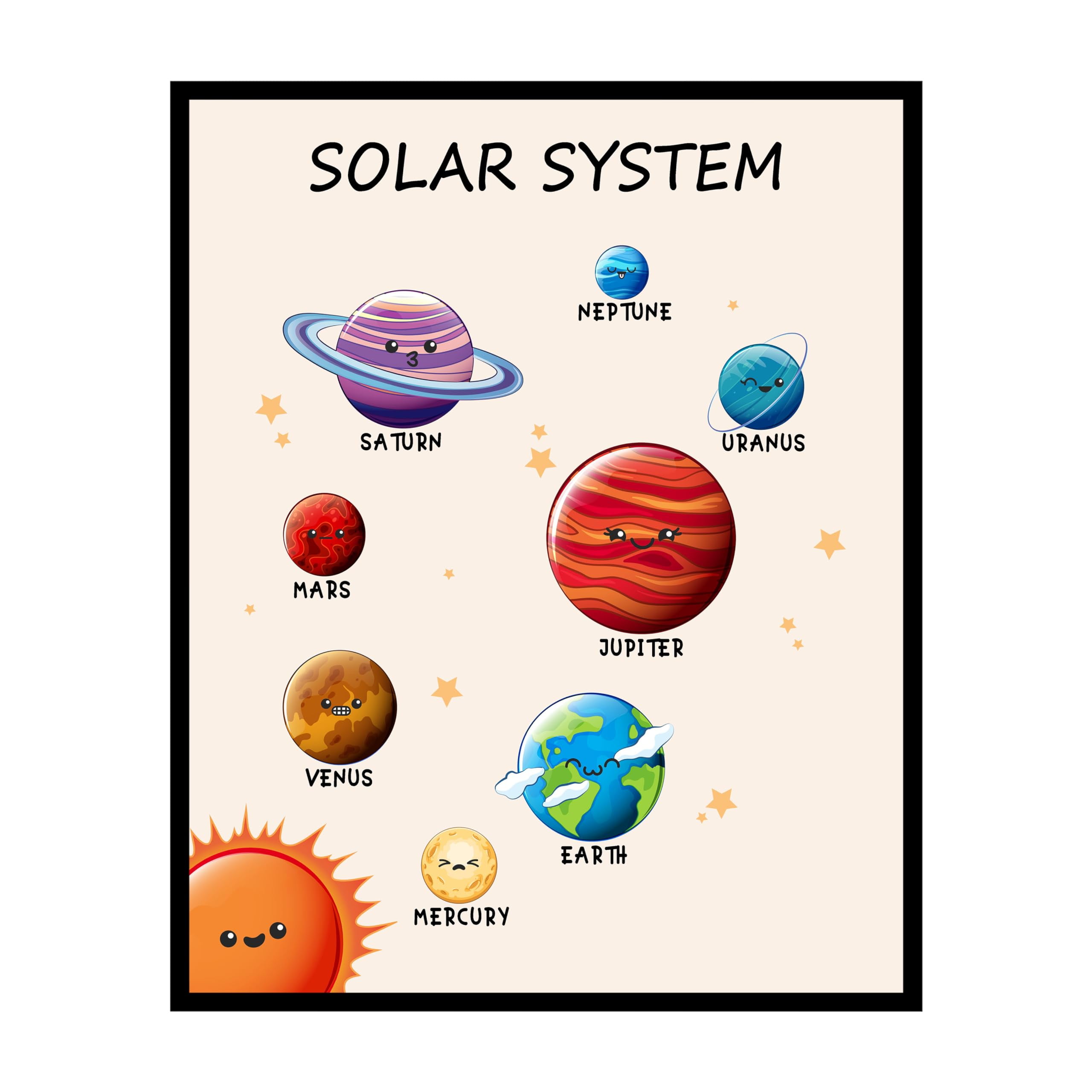 Poster Master Solar System Poster - Planets Print - Learning Materials ...