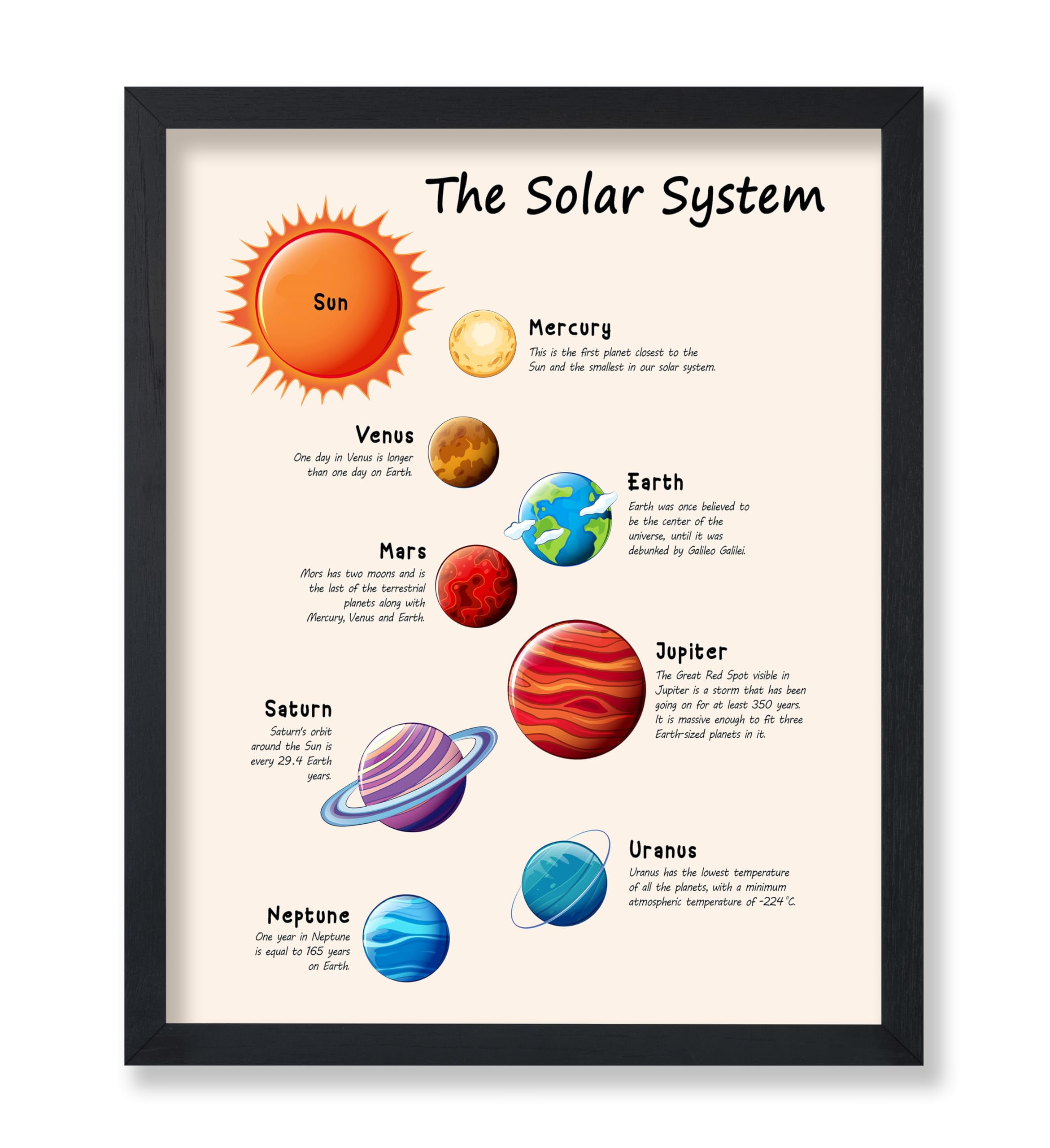 Poster Master Solar System Poster - Planets Print - Space Art ...