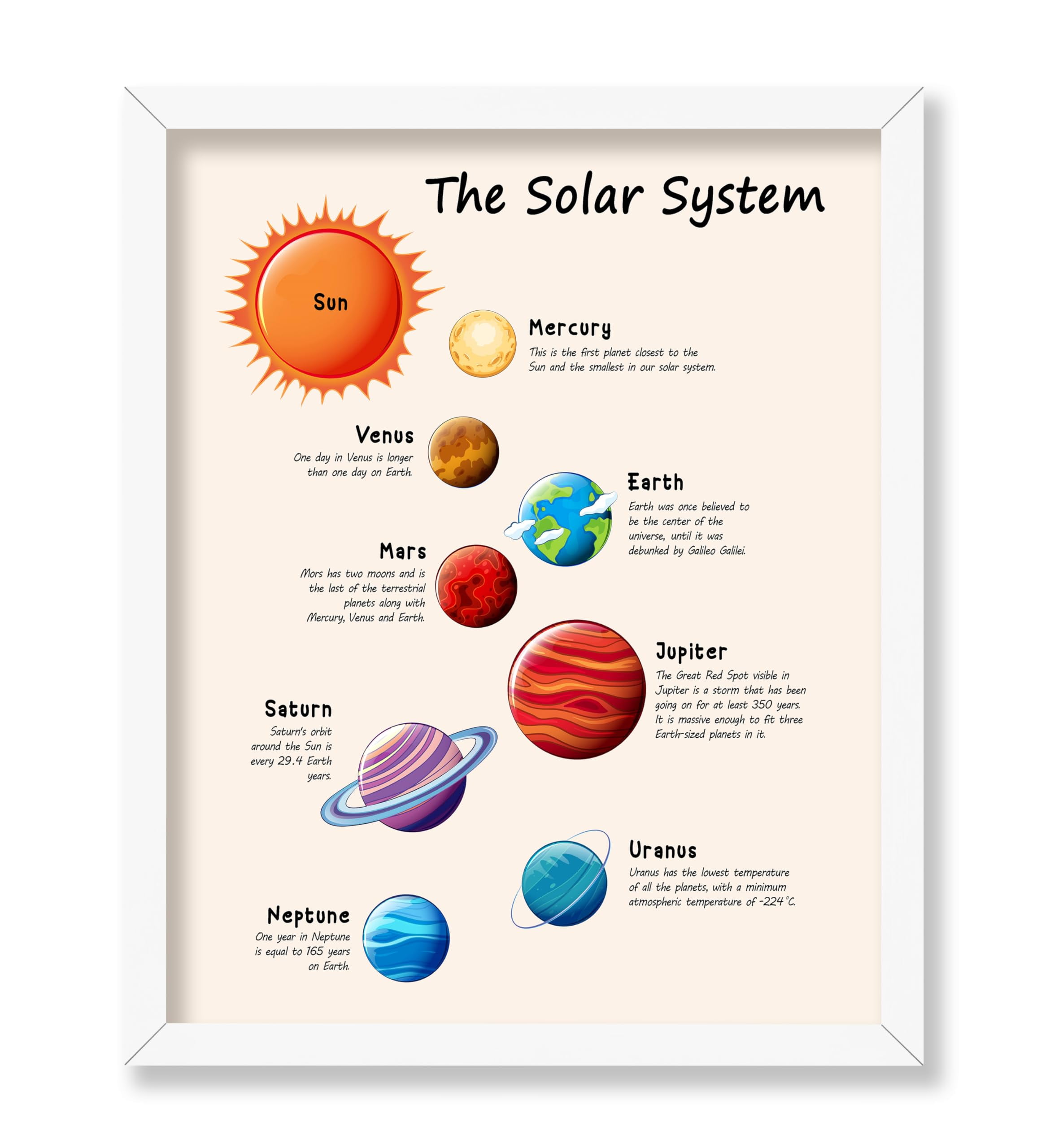 Poster Master Solar System Poster - Planets Print - Space Art ...