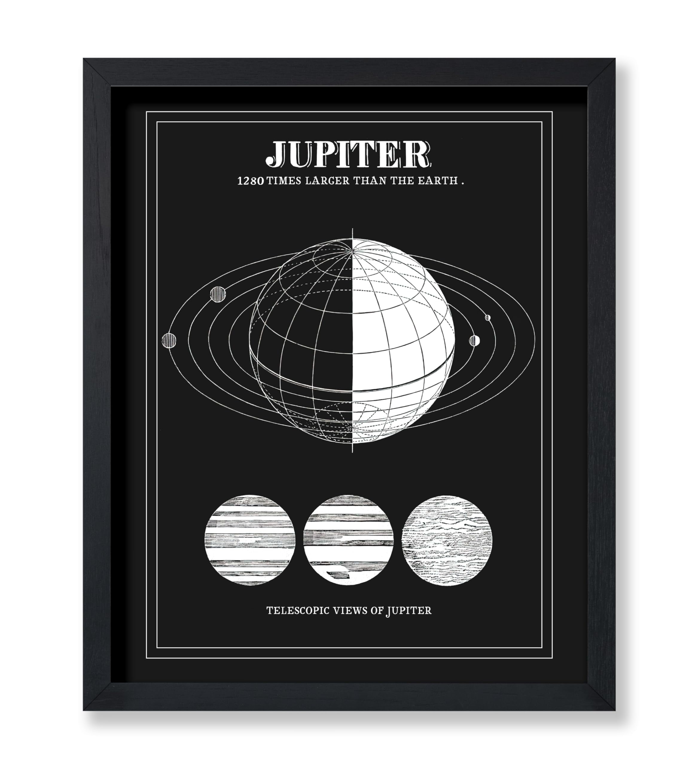 Poster Master Space Poster - Vintage Jupiter Wall Art - Wall Decor for ...