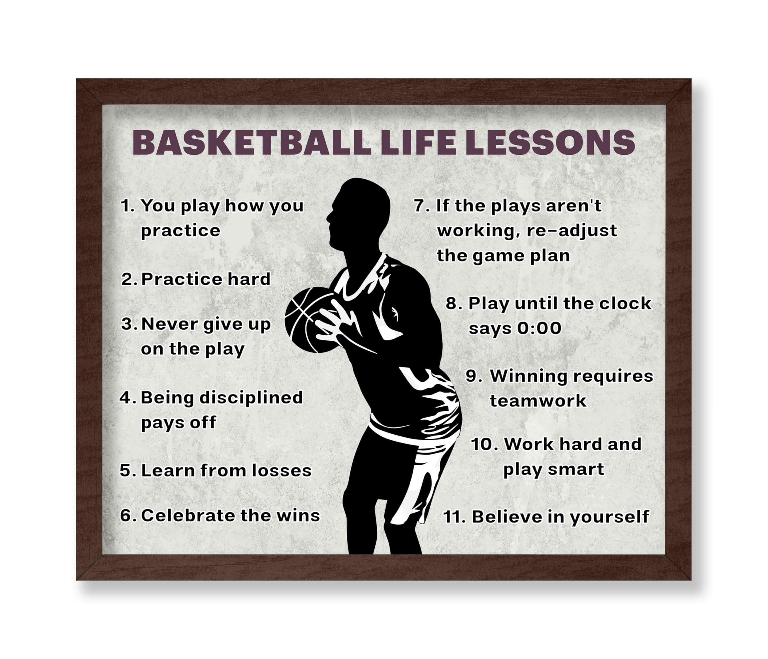 Poster Master Sports Poster - Basketball Life Lessons Print ...