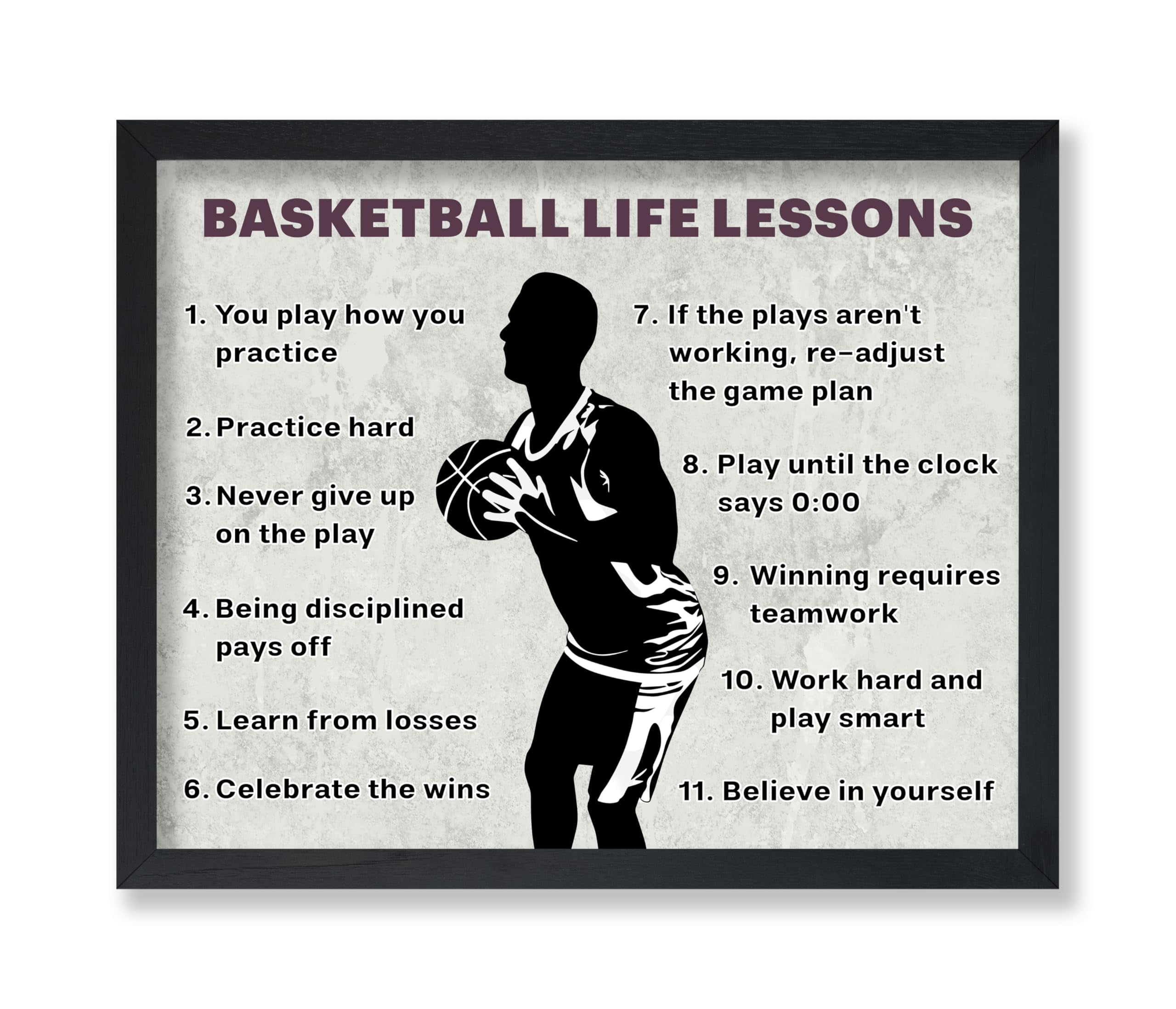 Poster Master Sports Poster - Basketball Life Lessons Print ...