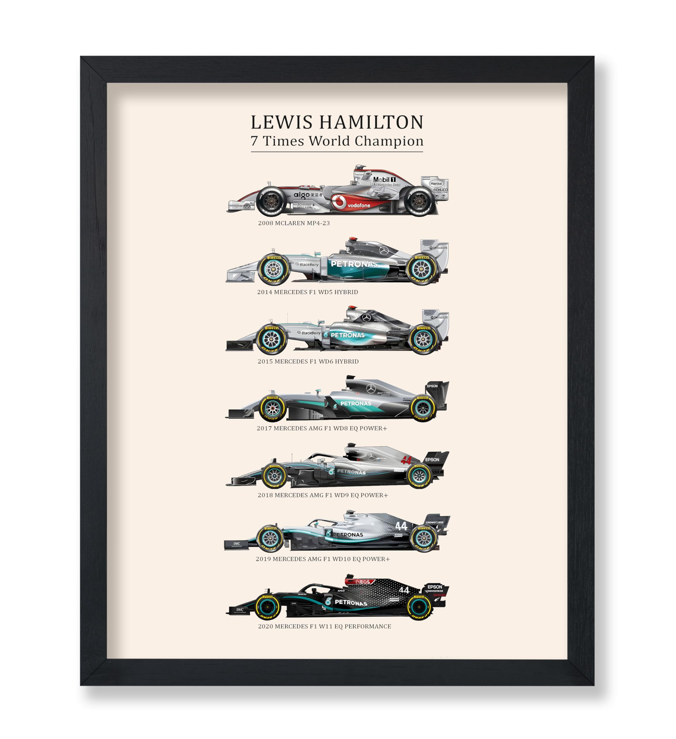 Poster Master Sports Poster - Hamilton Print - Car Racing Art - Racer ...