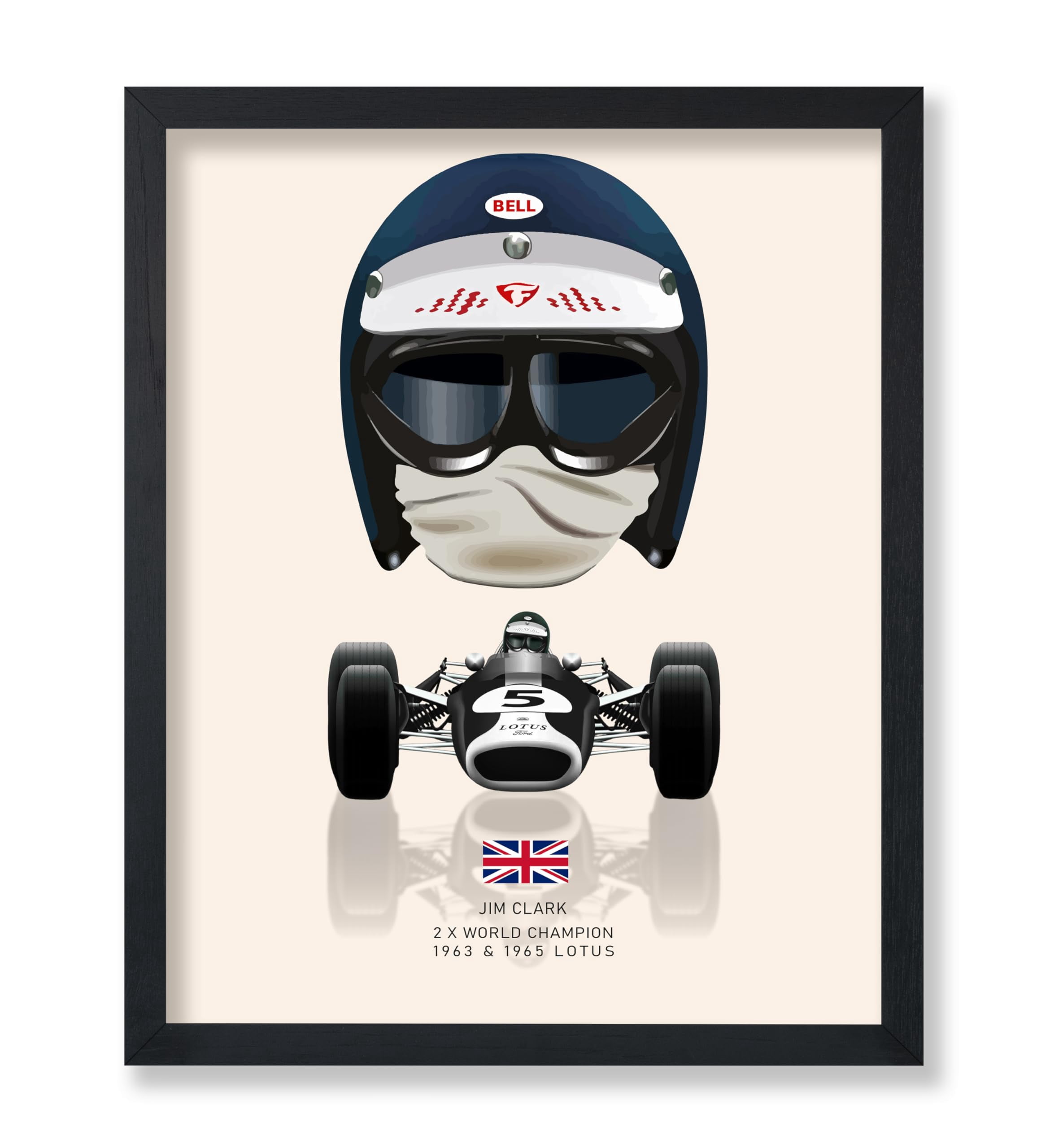Poster Master Sports Poster - Race Car Print - Clark Art - Racing ...