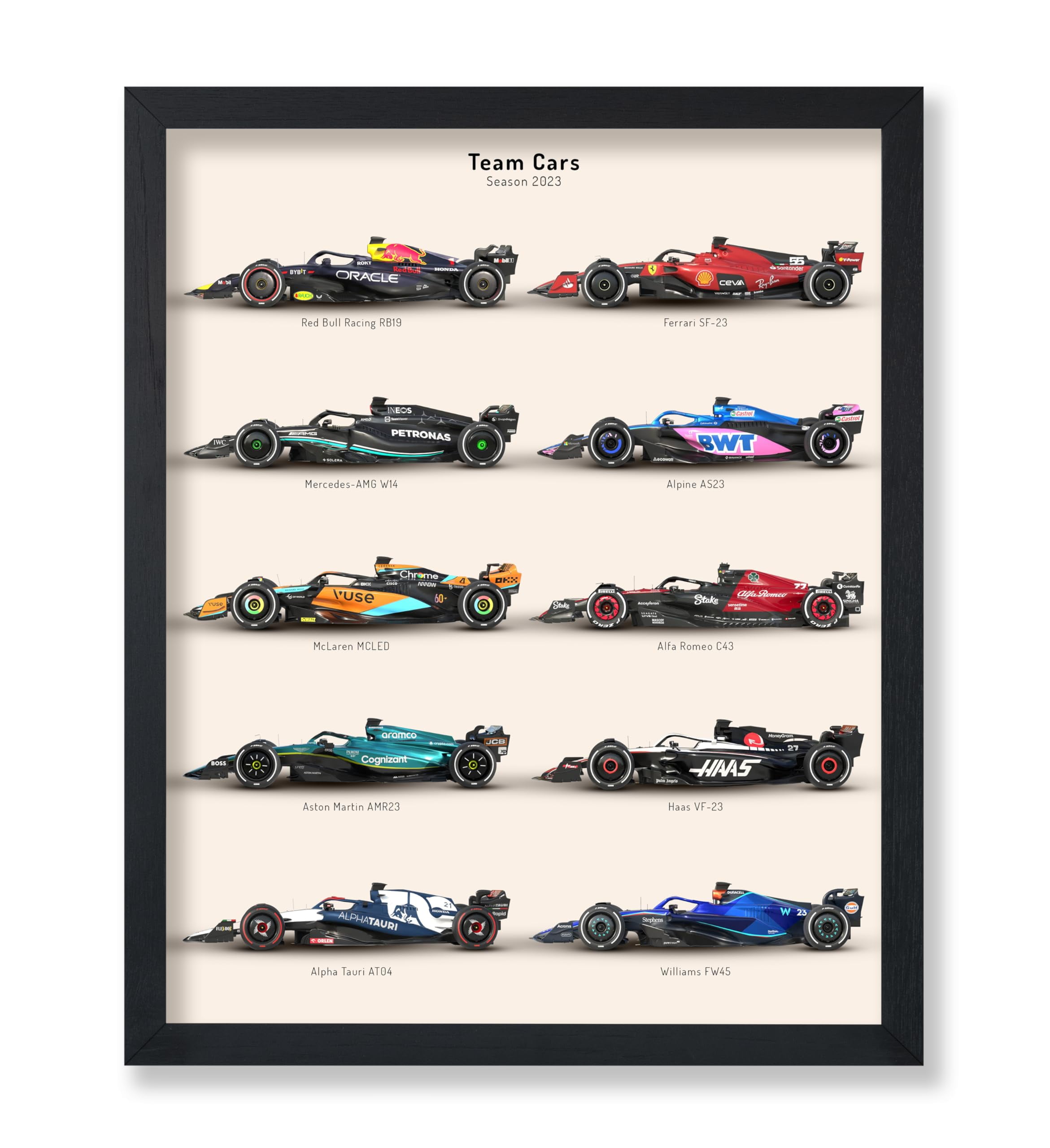 Poster Master Sports Poster - Team Cars Print - Car Racing Art - Racer ...