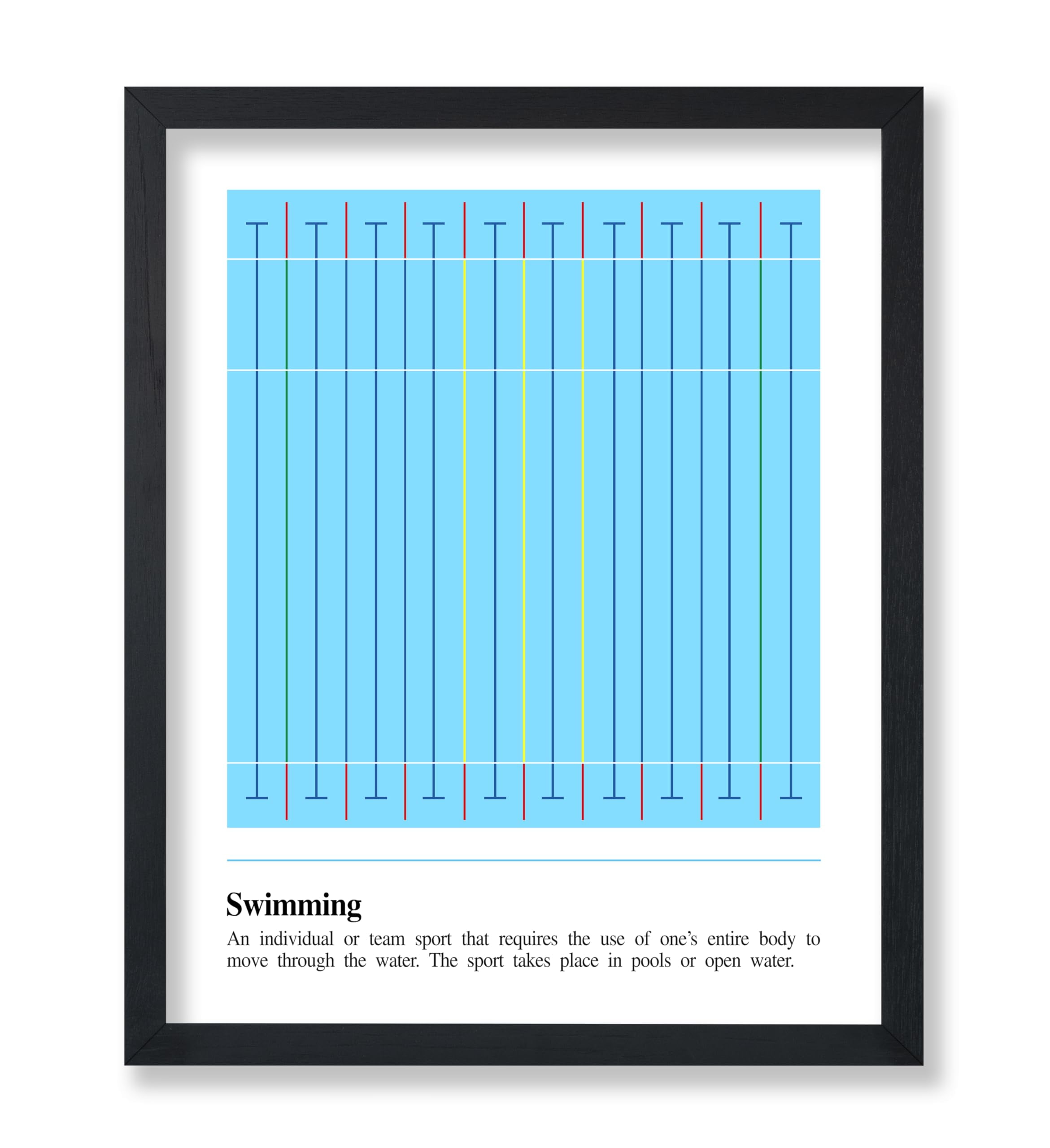 Poster Master Swimming Poster - Swimming Definition Print - Sports Art ...