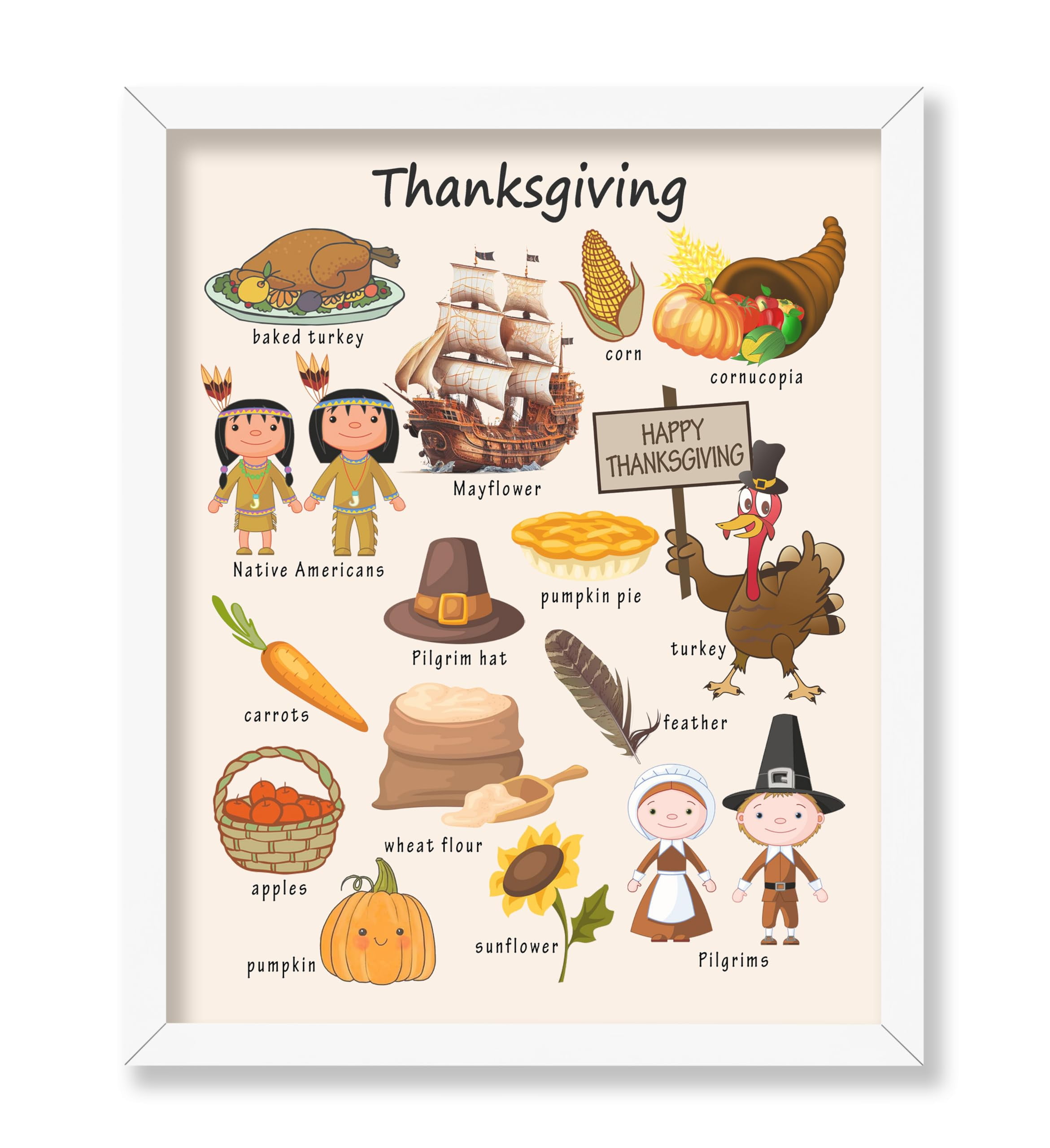 Poster Master Thanksgiving Poster - Educational Print - Learning ...