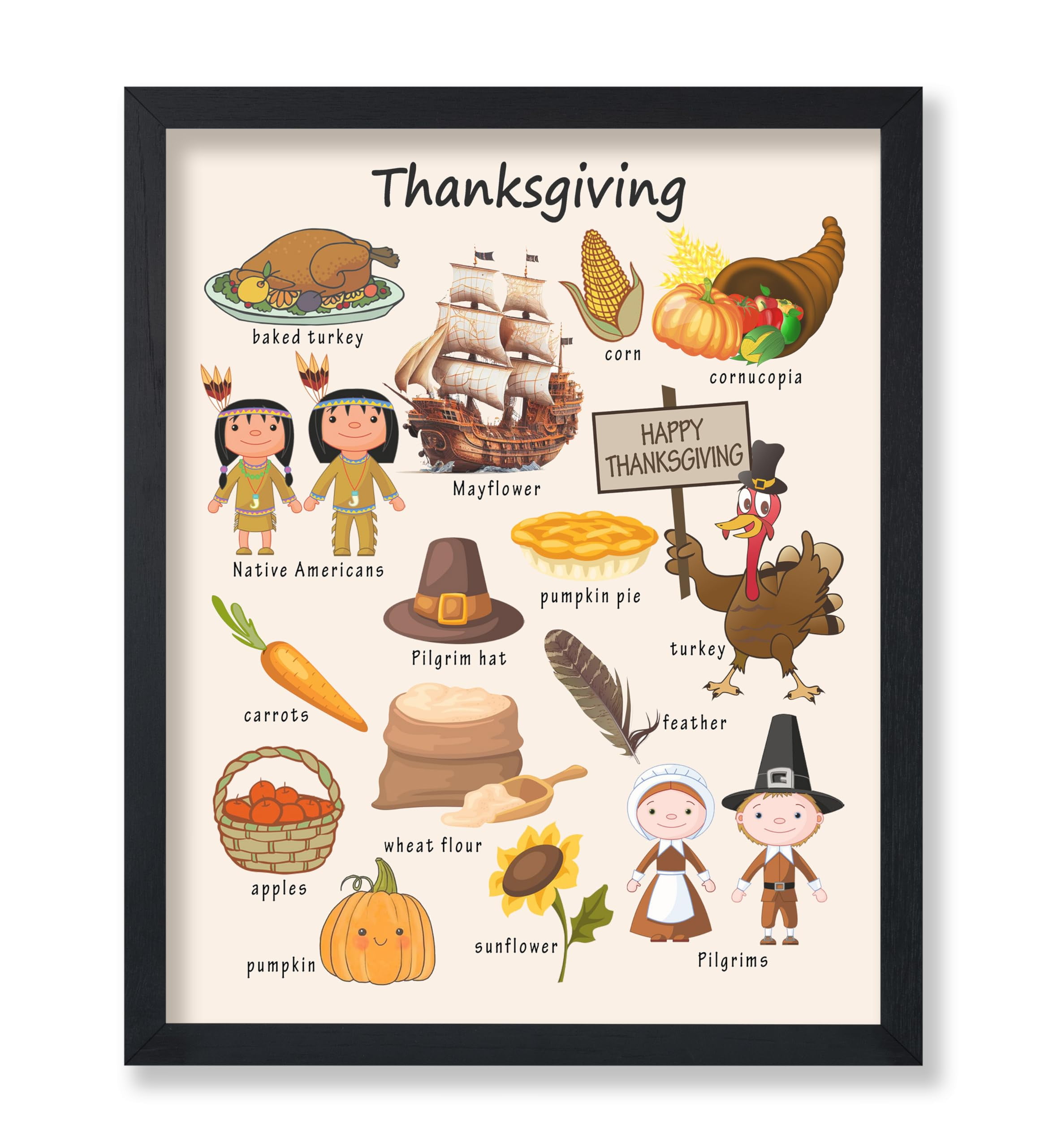 Poster Master Thanksgiving Poster - Educational Print - Learning ...
