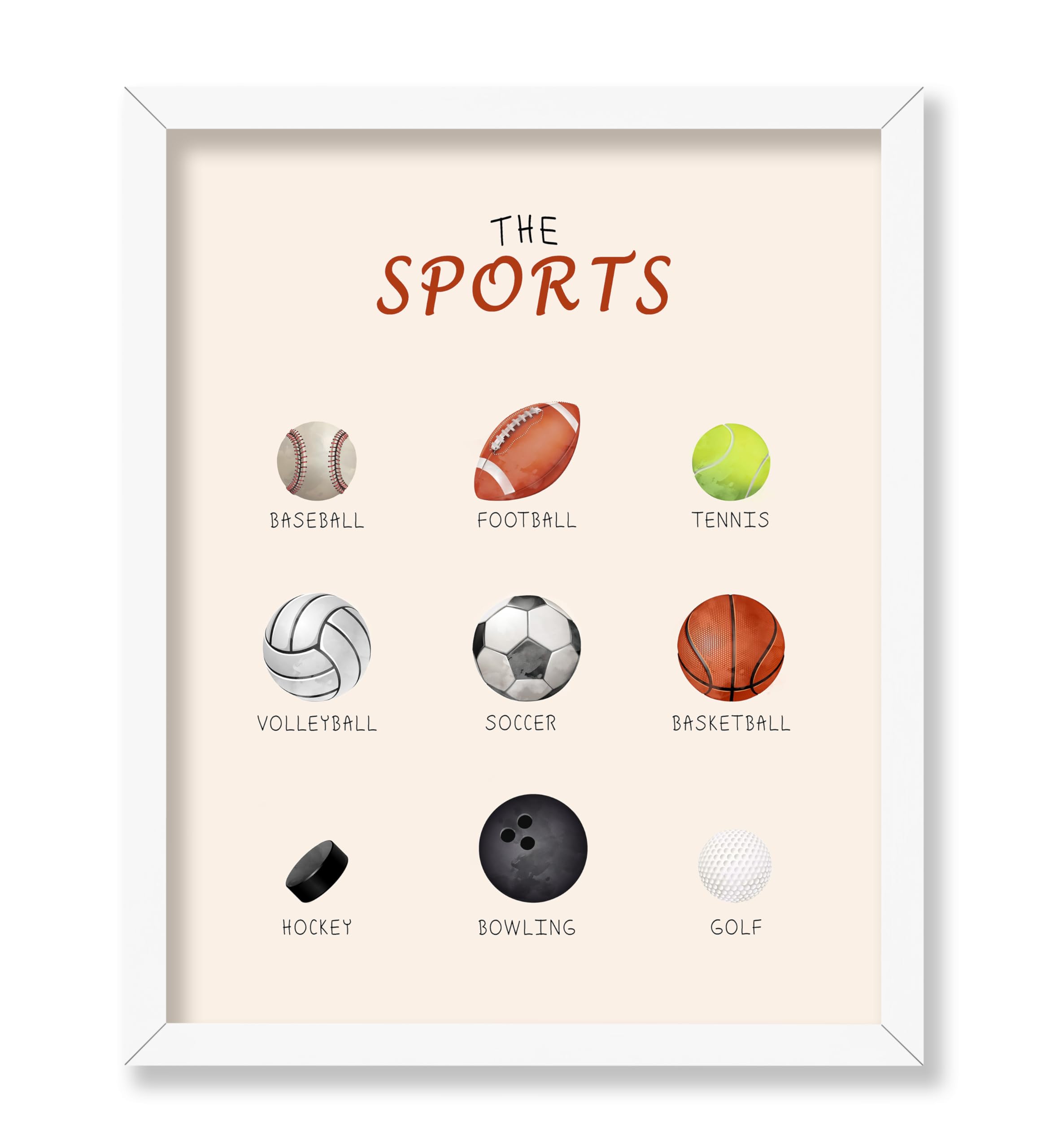 Poster Master The Sports Poster - Sports Balls Print - Learning ...