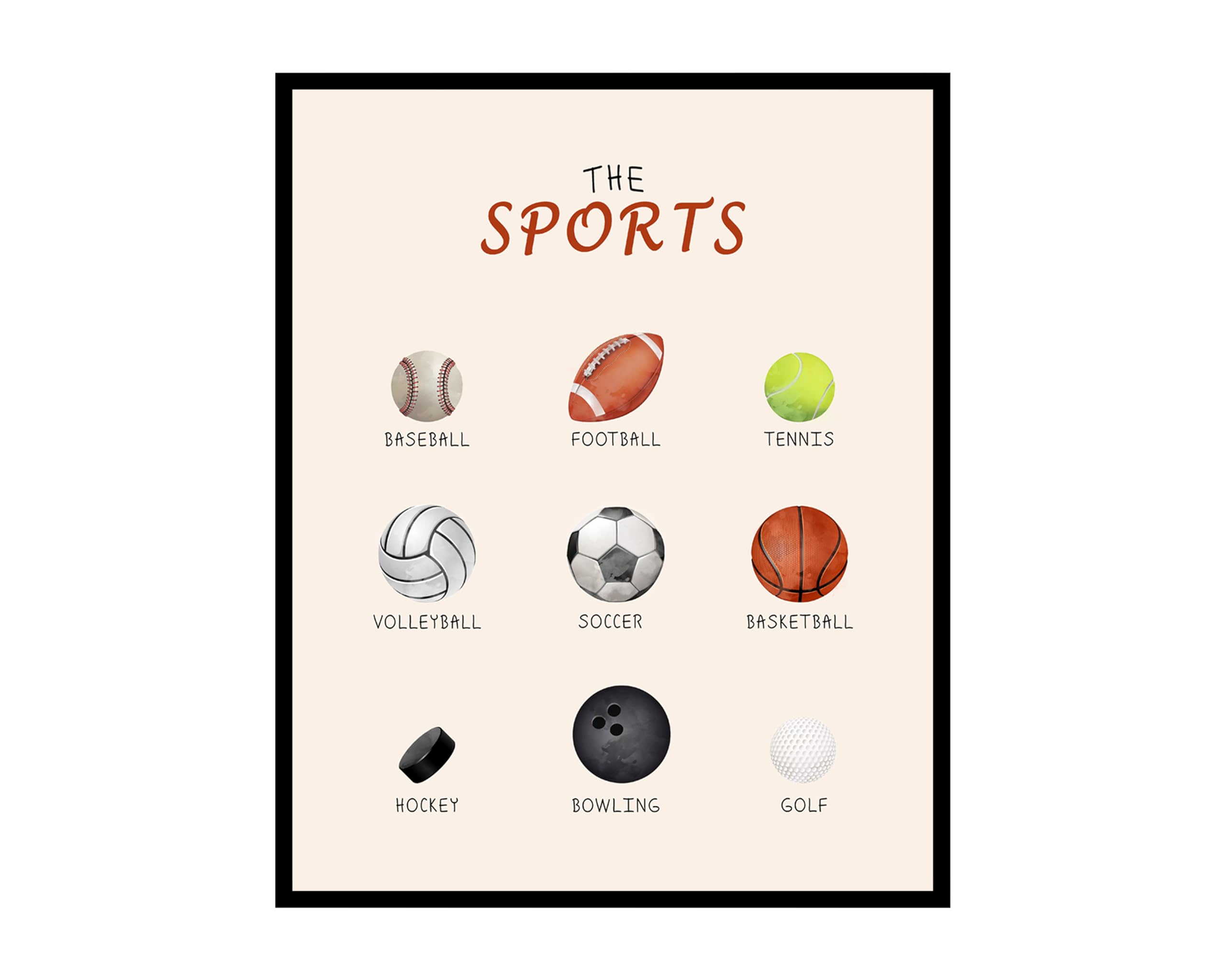 Poster Master The Sports Poster - Sports Balls Print - Learning ...