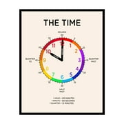 Time Management Posters