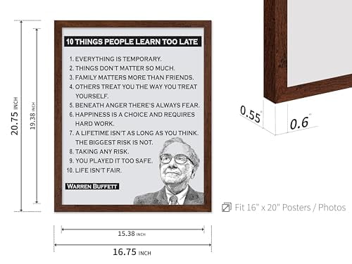 Poster Master Things People Learn Too Late Poster - Warren Buffett ...