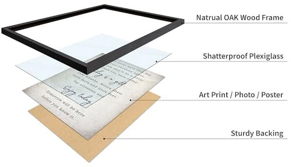 Poster Master Today is a Gift Poster - You Will Never Have This Day ...