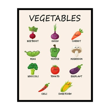 Rustic Classroom Poster Set - Educational - 6 Pieces - Walmart.com