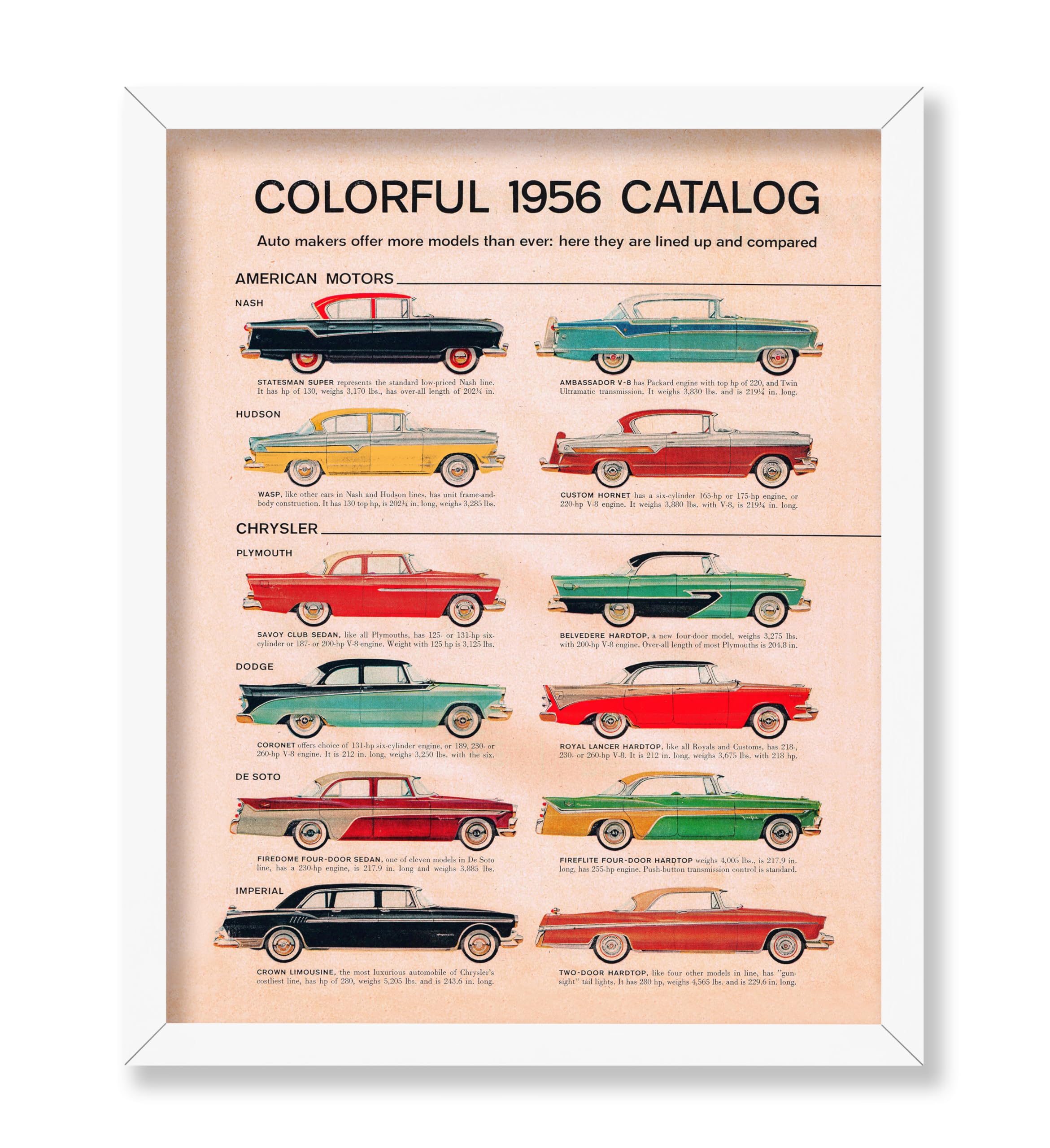 Poster Master Vintage American Car Catalog Poster - Retro American Cars ...