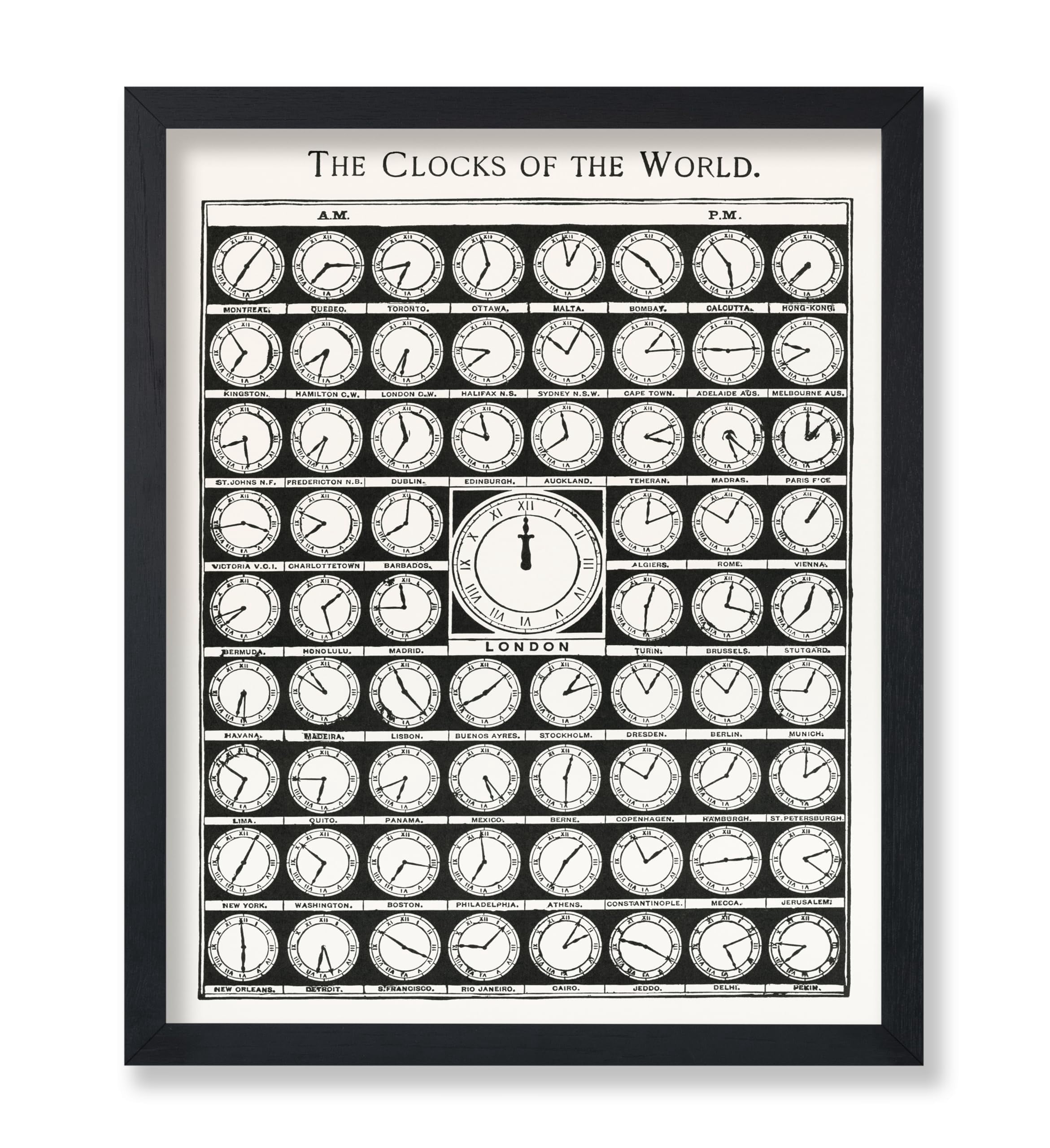 Poster Master Vintage Clocks of the World Poster - Retro World Clocks ...