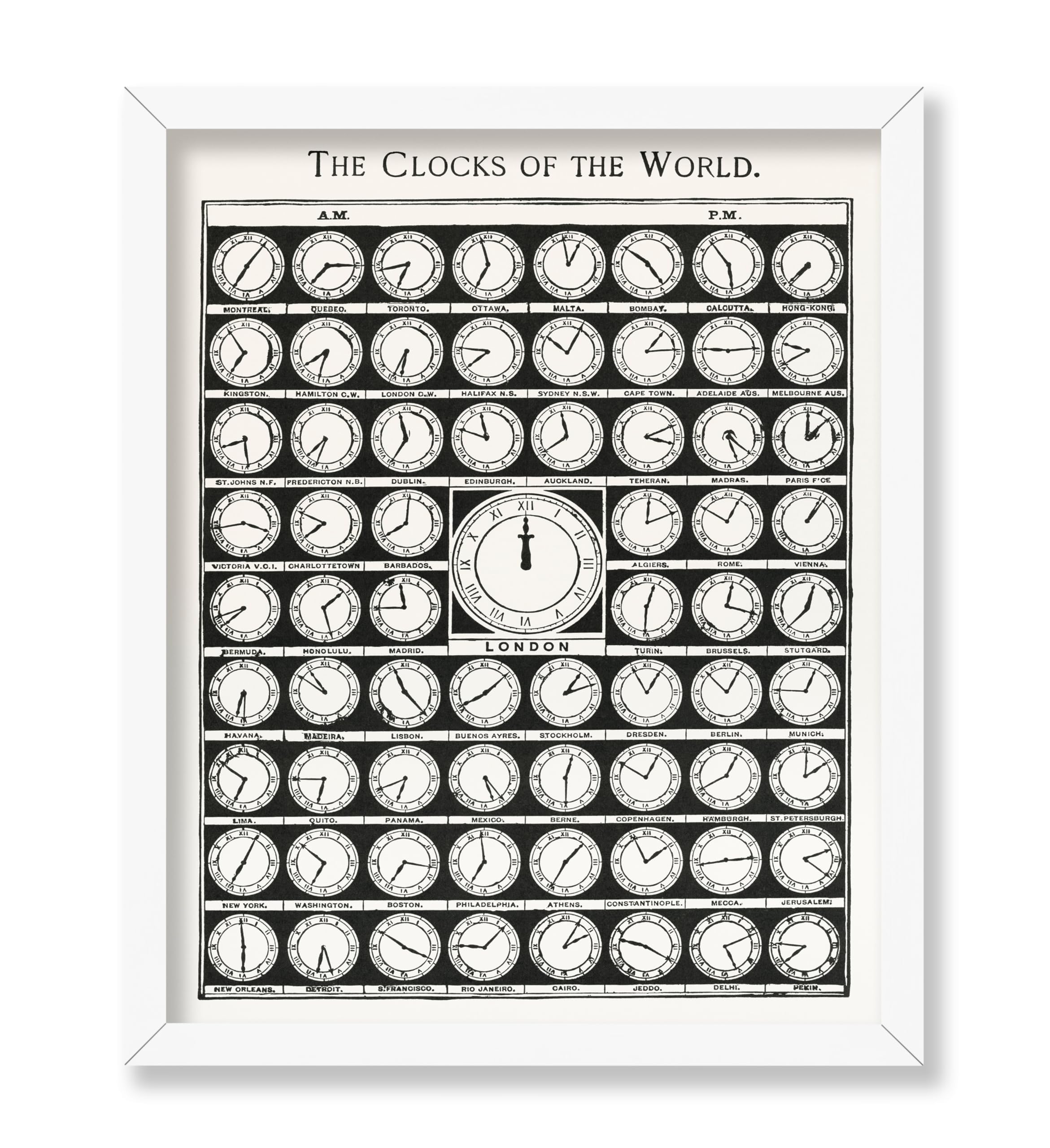 Poster Master Vintage Clocks of the World Poster - Retro World Clocks ...