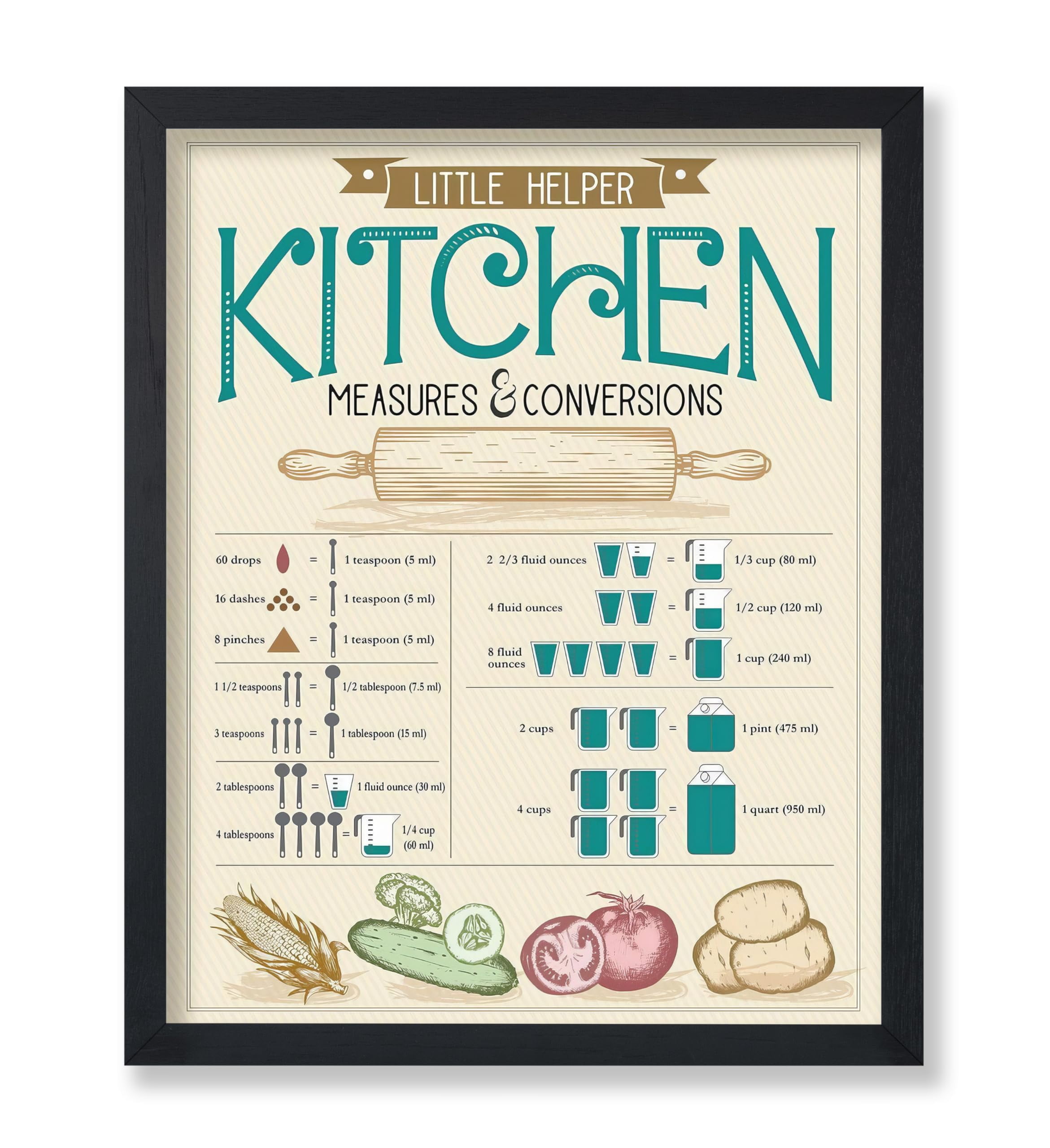 Poster Master Vintage Cooking Poster - Retro Illustration Print - 11x14 ...