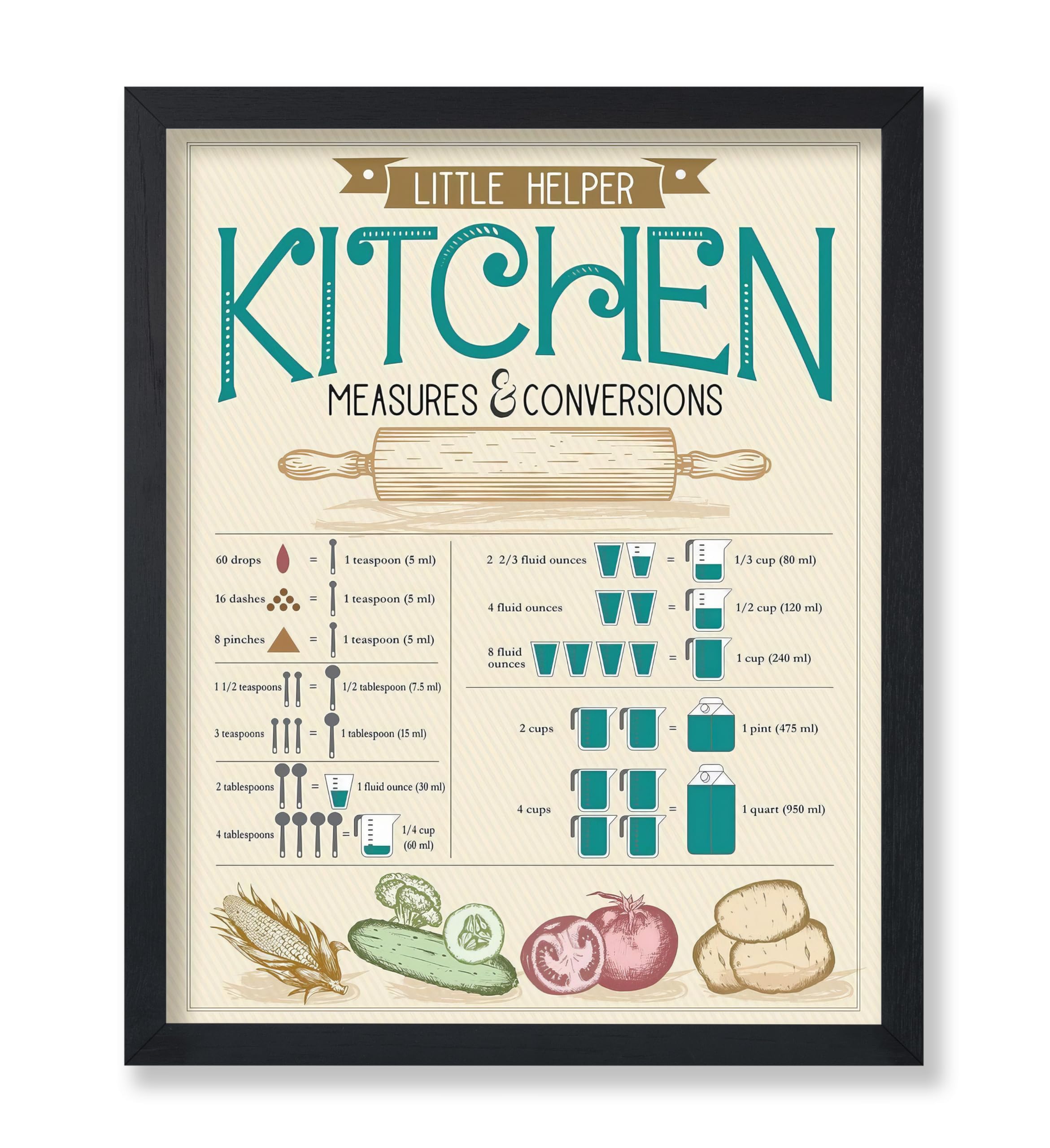 Poster Master Vintage Cooking Poster - Retro Illustration Print - Gift ...
