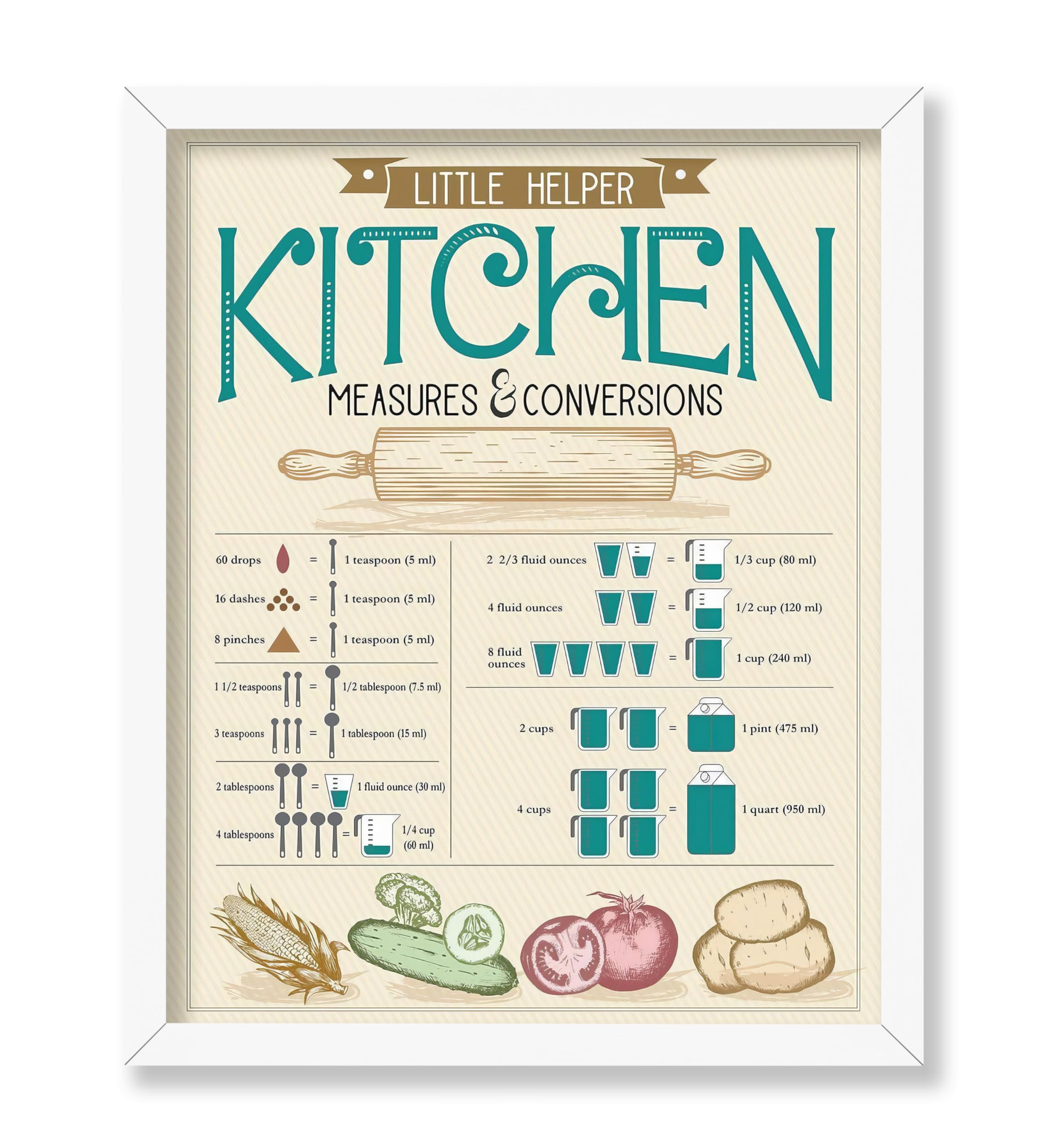 Poster Master Vintage Cooking Poster - Retro Illustration Print - Gift ...