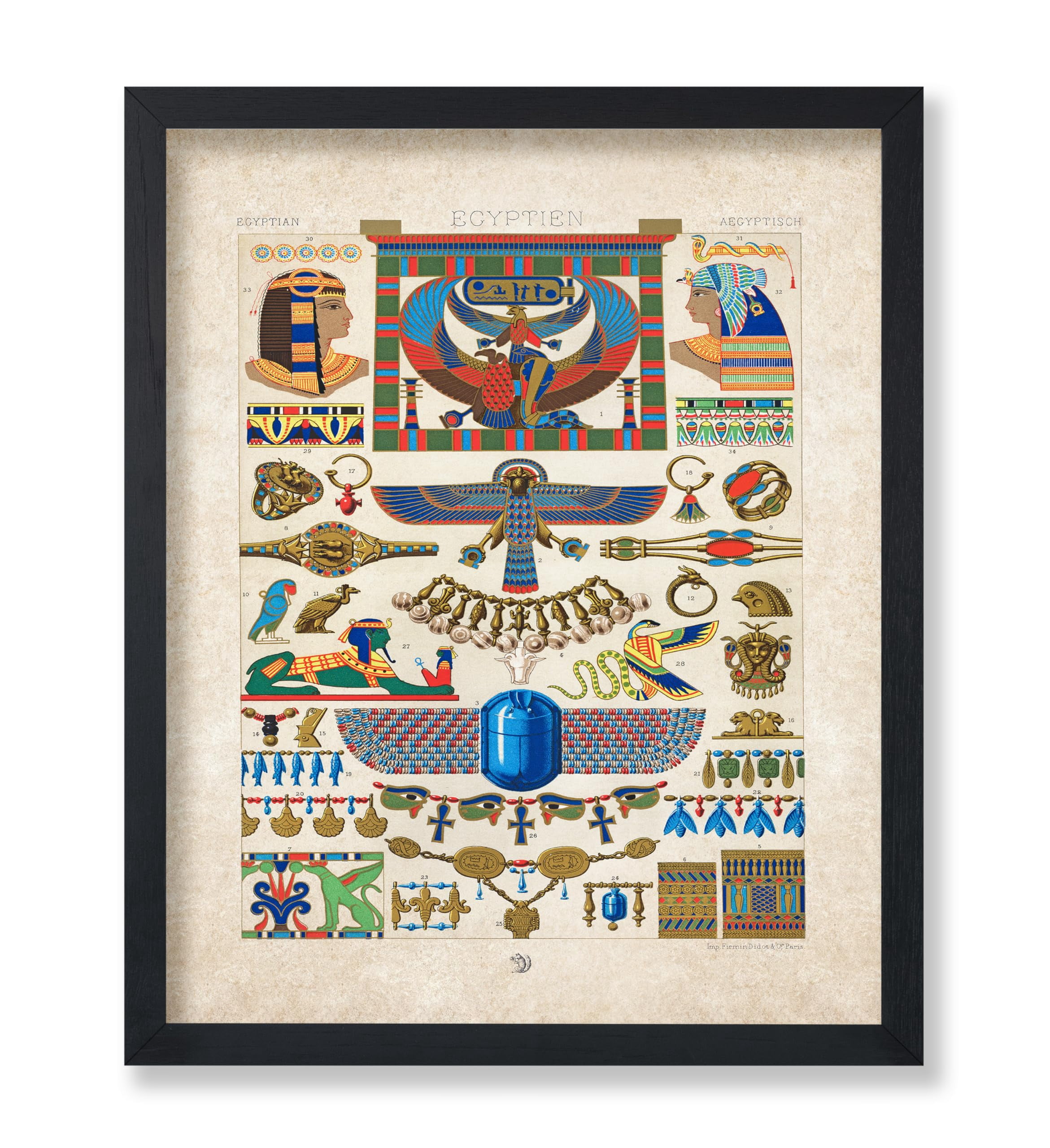 Poster Master Vintage Egyptian Poster - Retro Egyptian Gods Chart Print ...