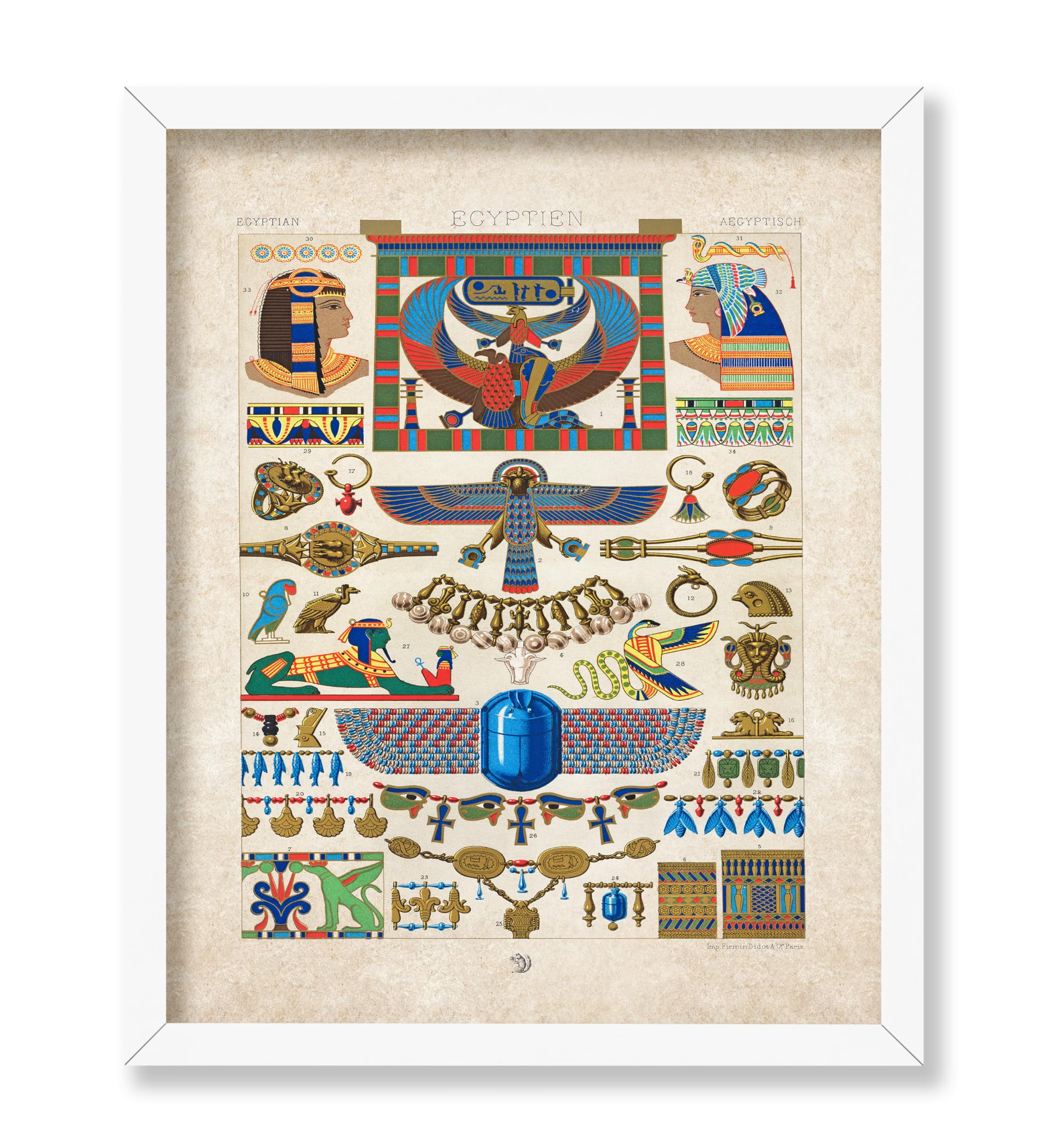 Poster Master Vintage Egyptian Poster - Retro Egyptian Gods Chart Print ...