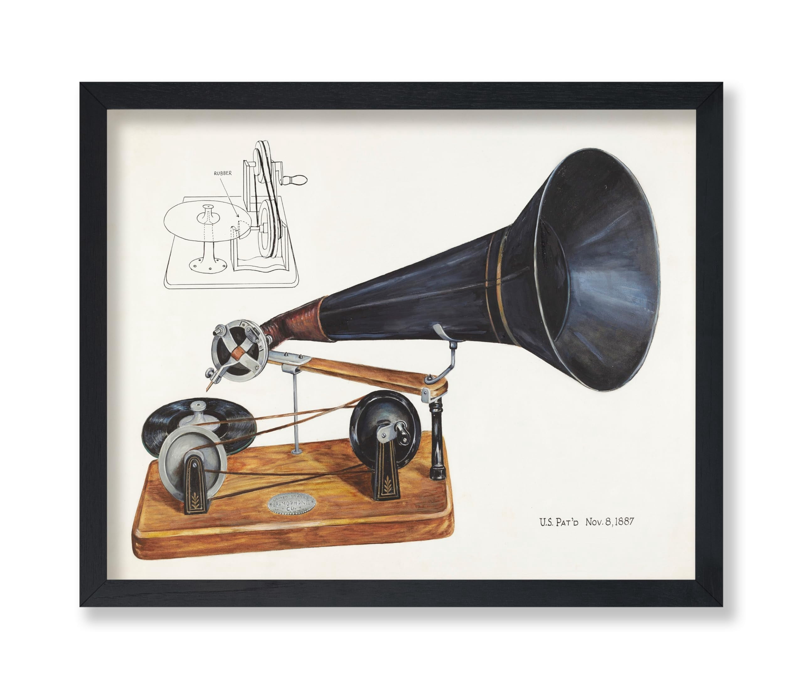 Poster Master Vintage Gramophone Poster - Retro Gramophone Painting ...