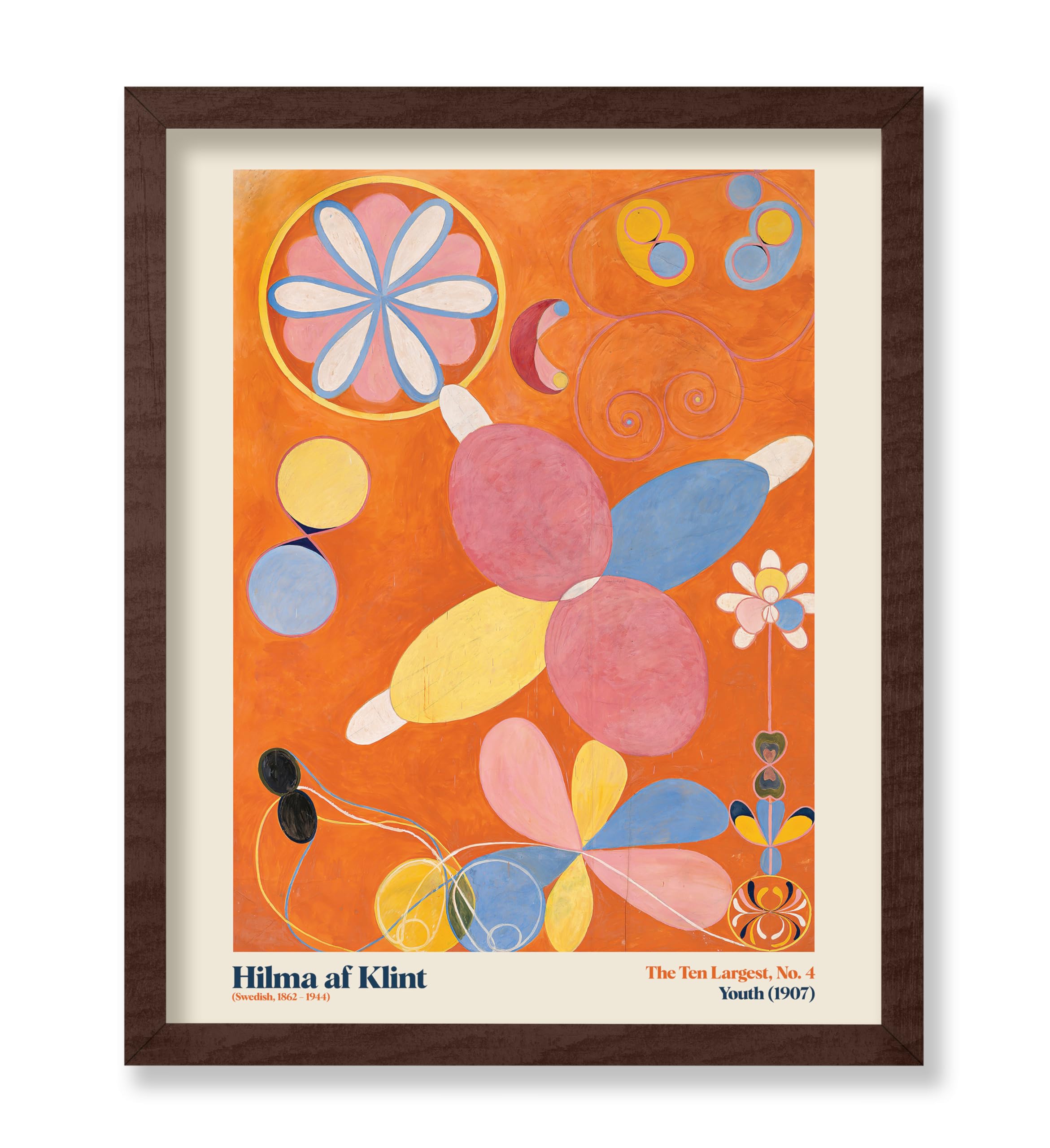 Poster Master Vintage Illustration Poster - Retro Modern Print - The ...