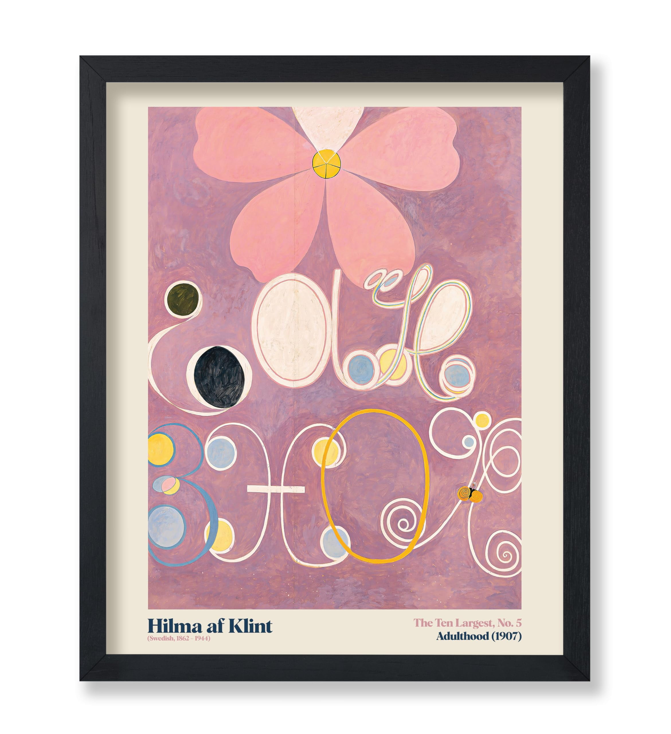 Poster Master Vintage Illustration Poster - Retro Modern Print - The ...