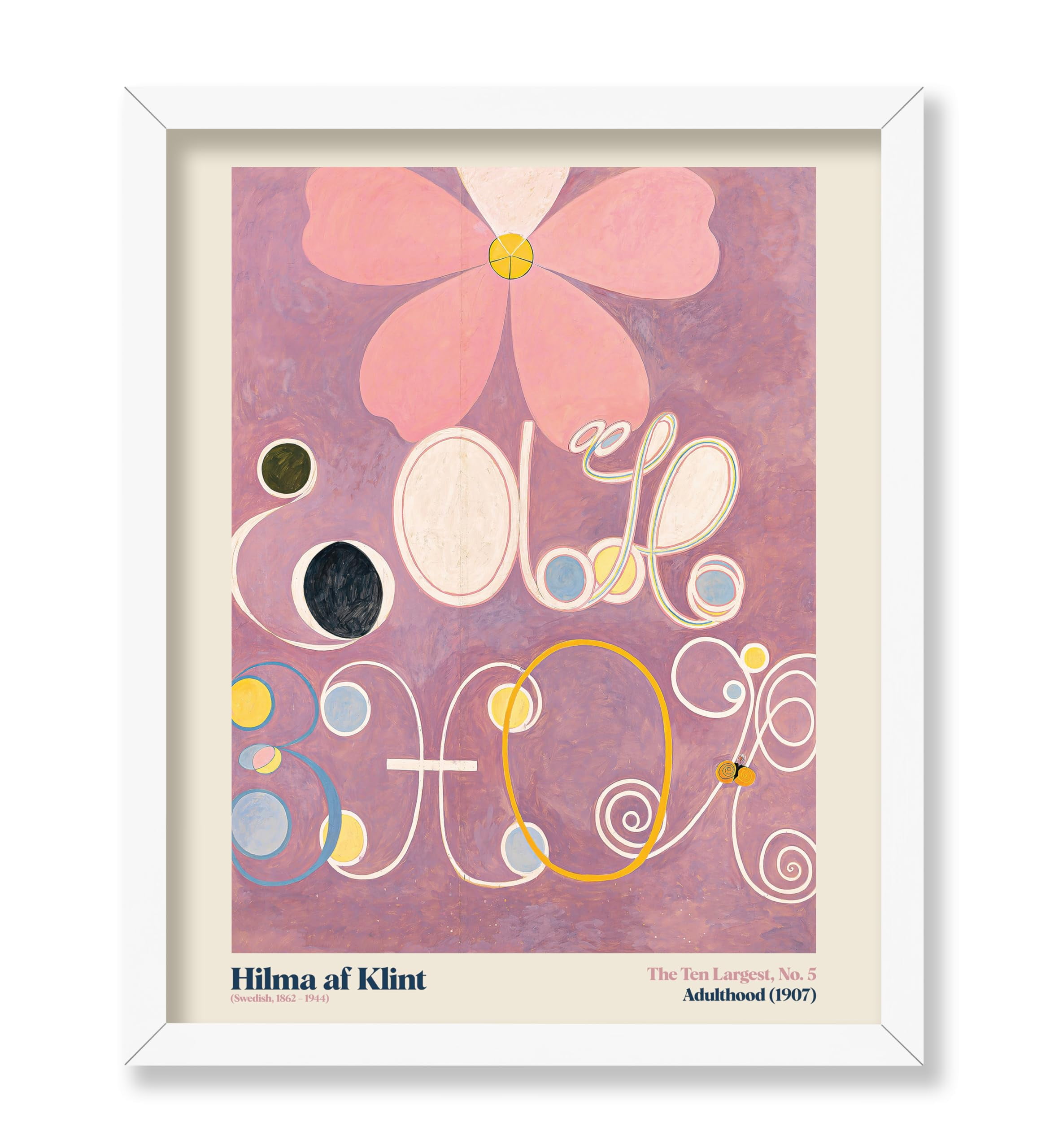Poster Master Vintage Illustration Poster - Retro Modern Print - The ...