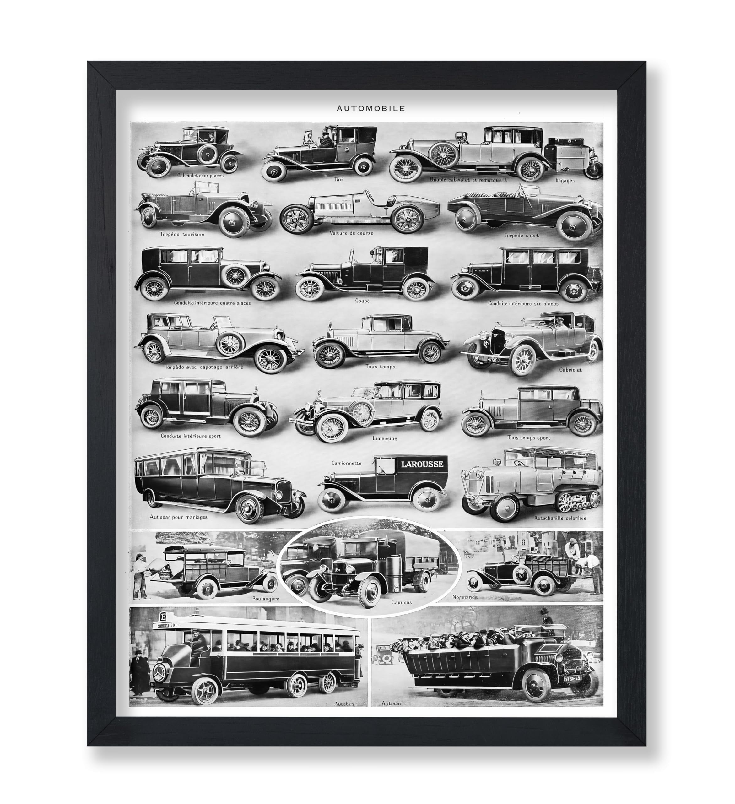 Poster Master Vintage Machine Poster - Retro Automobile Print - 8x10 ...
